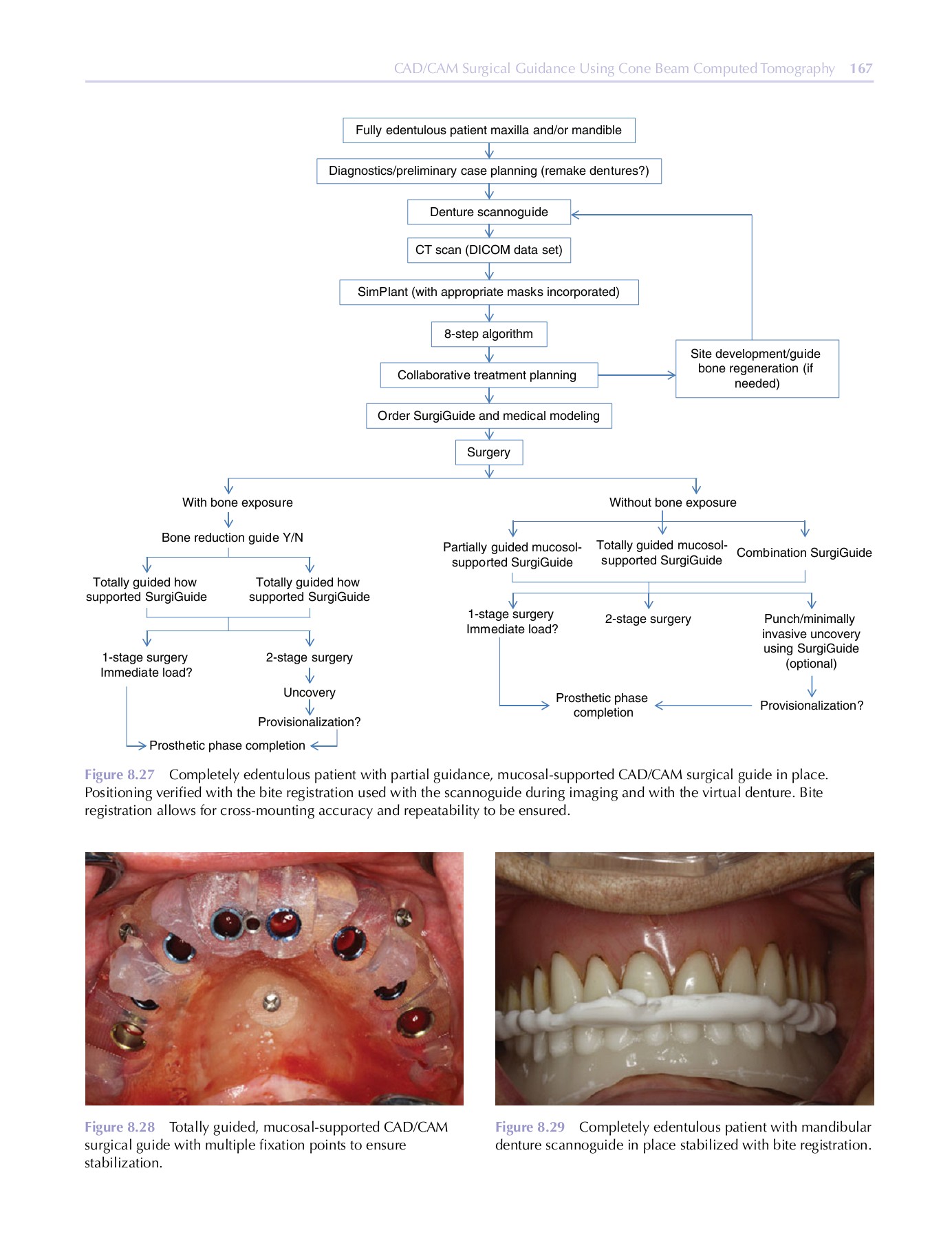 Cone Beam Computed Tomography - DentLib CMU - Page 454 | Flip PDF ...