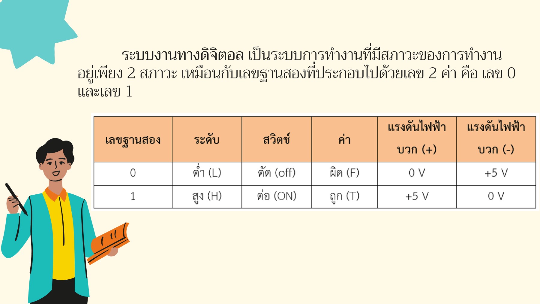 logigate - jajha_008 - Page 3 | Flip PDF Online | PubHTML5