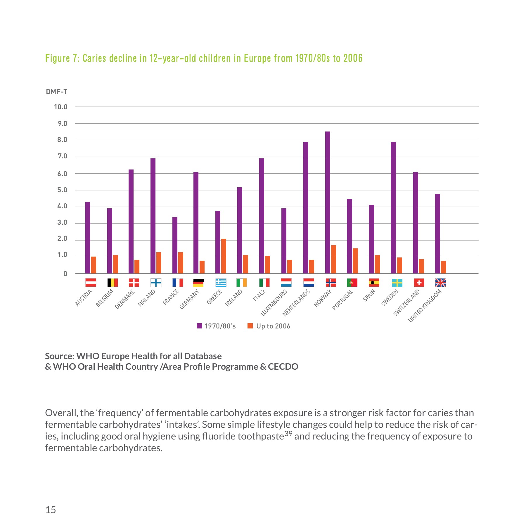 Sugar_Bro_Web_Single_Pages - nathchanabdi - Page 16 | Flip PDF Online ...