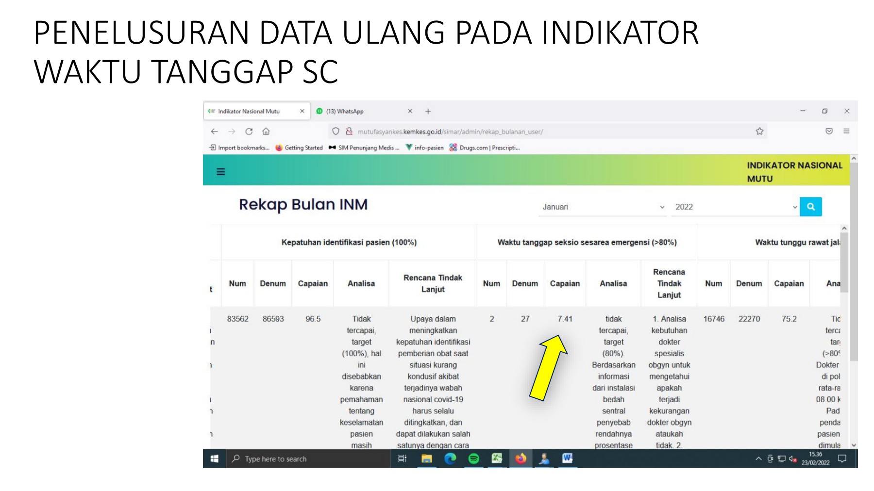 TATALAKSANA PENGUKURAN DAN PELAPORAN INM RS_2022 - RSUD ANUNTALOKO ...