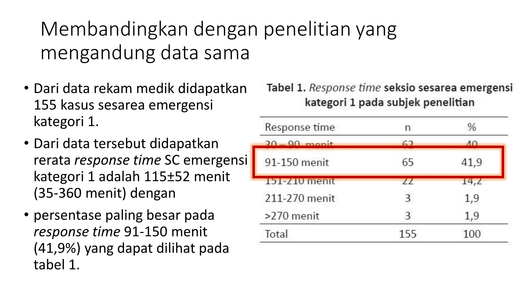 TATALAKSANA PENGUKURAN DAN PELAPORAN INM RS_2022 - RSUD ANUNTALOKO ...