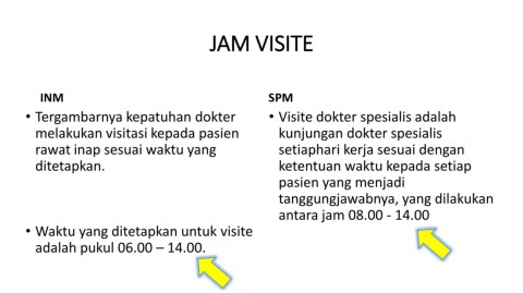 TATALAKSANA PENGUKURAN DAN PELAPORAN INM RS_2022 - RSUD ANUNTALOKO ...