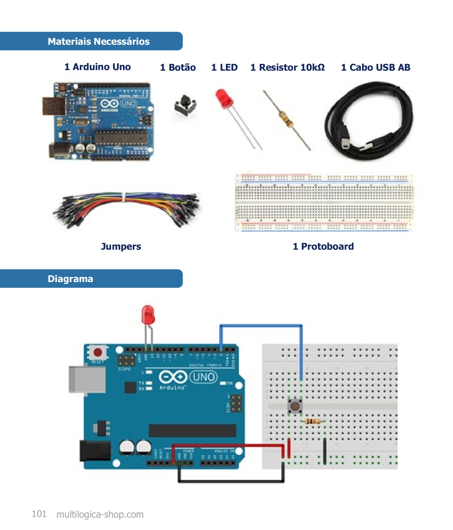 Guia_Arduino_Iniciante_Multilogica_Shop - angloschoolsanka - Página 101 | PDF Online | PubHTML5