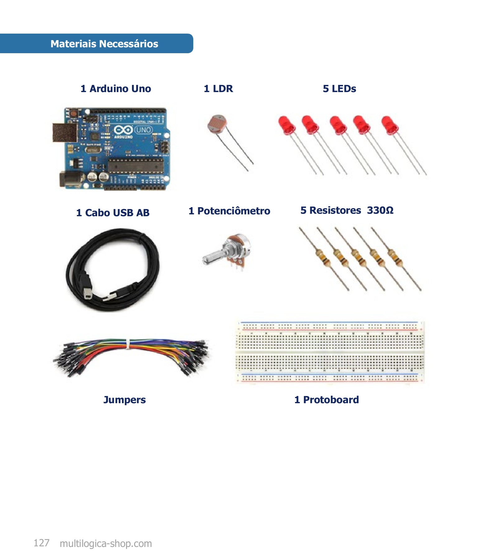 Guia_Arduino_Iniciante_Multilogica_Shop - angloschoolsanka - Página 127 | PDF Online | PubHTML5