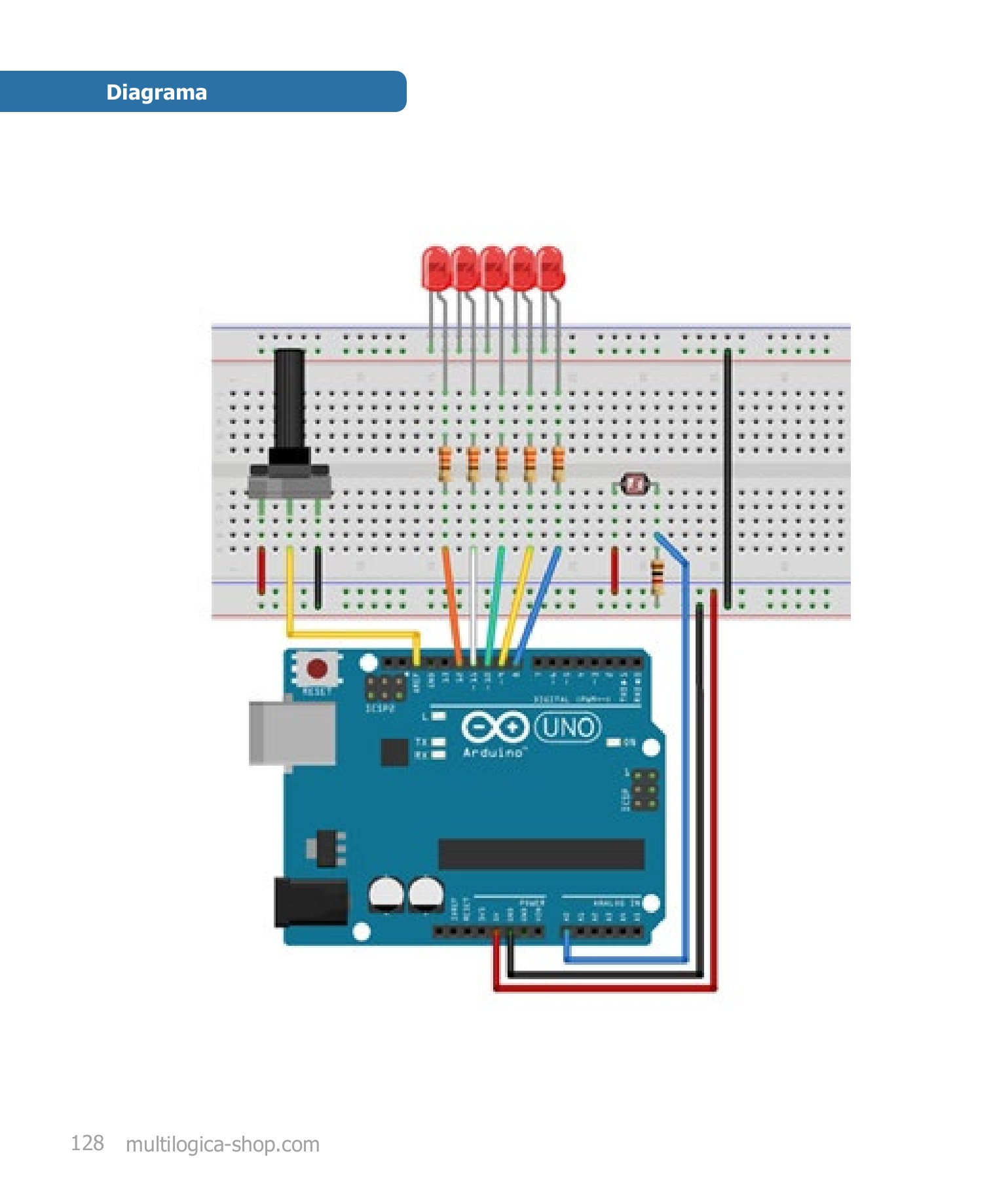 Guia_Arduino_Iniciante_Multilogica_Shop - angloschoolsanka - Página 128 | PDF Online | PubHTML5