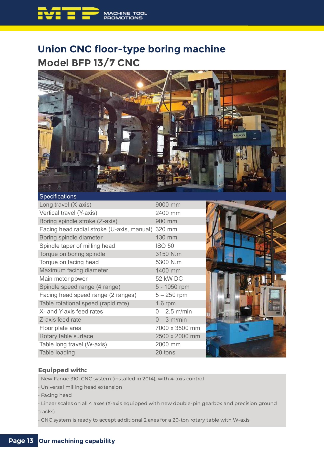MTP Company Profile 2021 - Machine Tool Promotions - Page 16 | Flip PDF ...