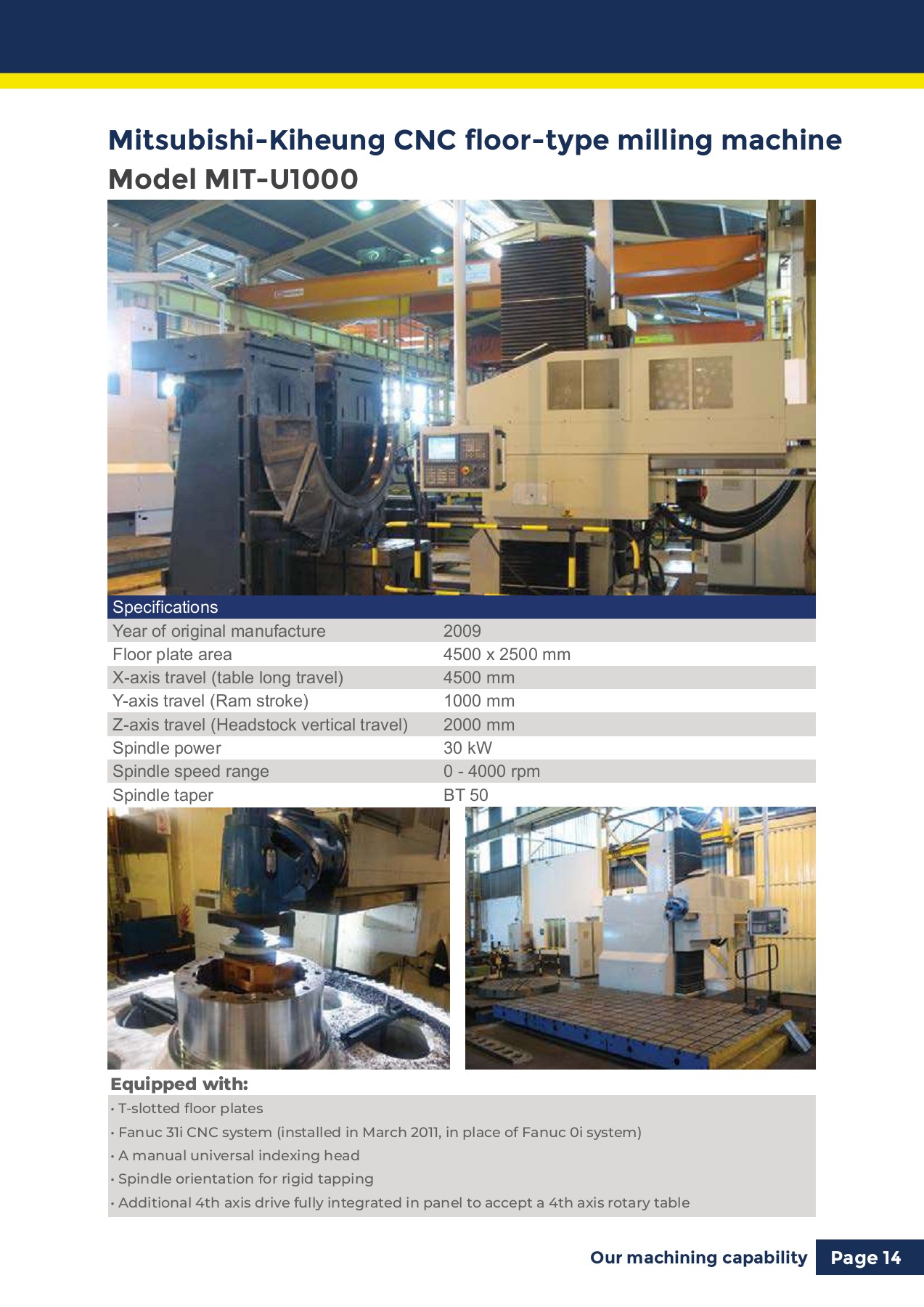 MTP Company Profile 2021 - Machine Tool Promotions - Page 17 | Flip PDF ...