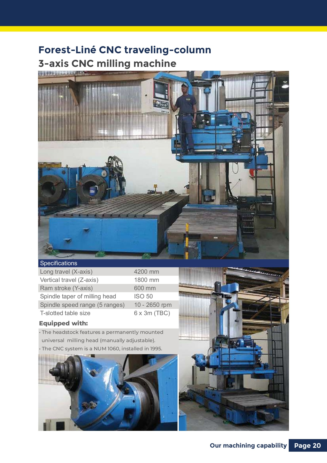MTP Company Profile 2021 - Machine Tool Promotions - Page 23 | Flip PDF ...