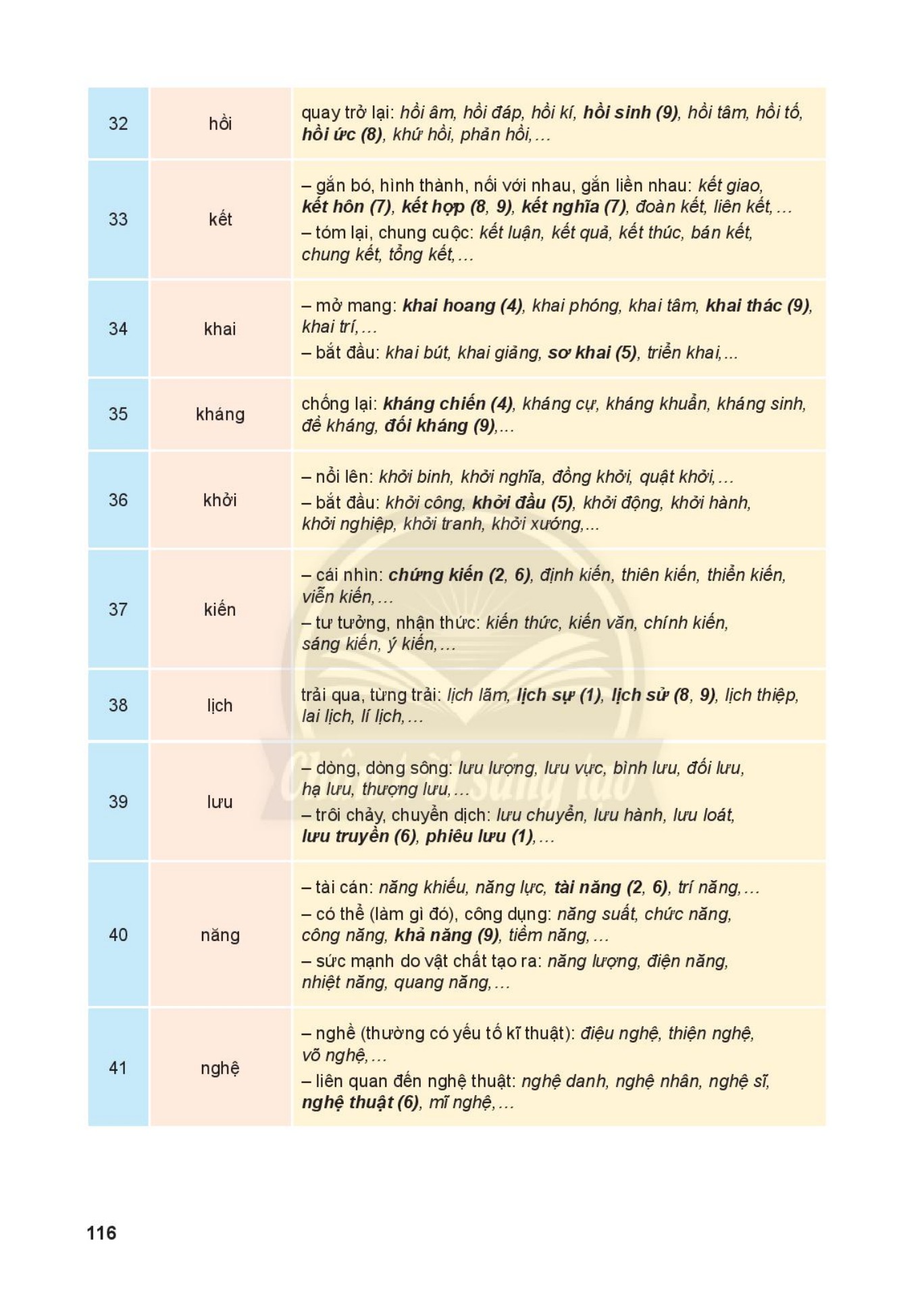 sach-giao-khoa-ngu-van-6-tap-2-ket-noi-tri-thuc-voi-cuoc-song - THƯ VIỆN TRƯỜNG THCS AN ĐỨC ...