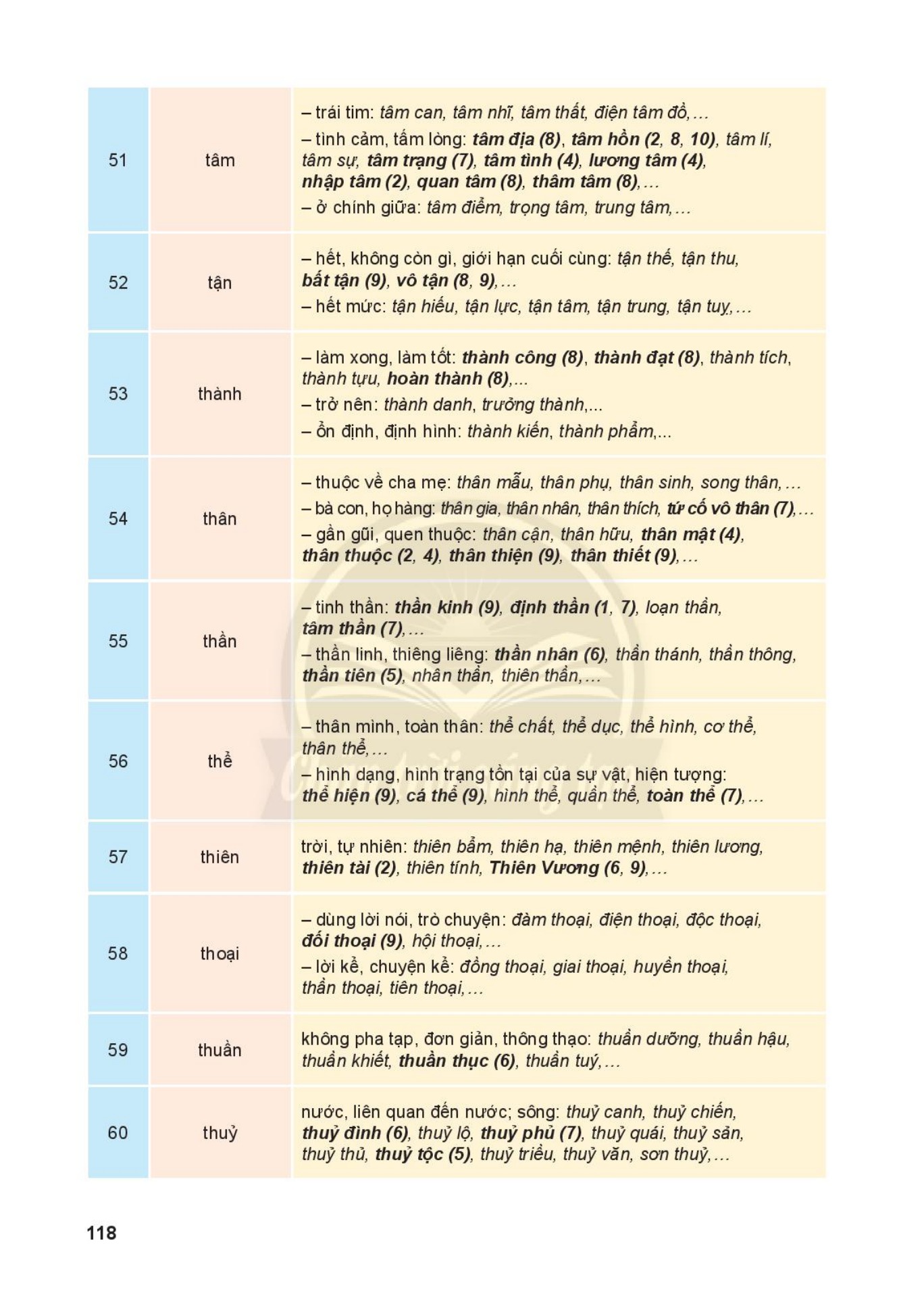 sach-giao-khoa-ngu-van-6-tap-2-ket-noi-tri-thuc-voi-cuoc-song - THƯ VIỆN TRƯỜNG THCS AN ĐỨC ...