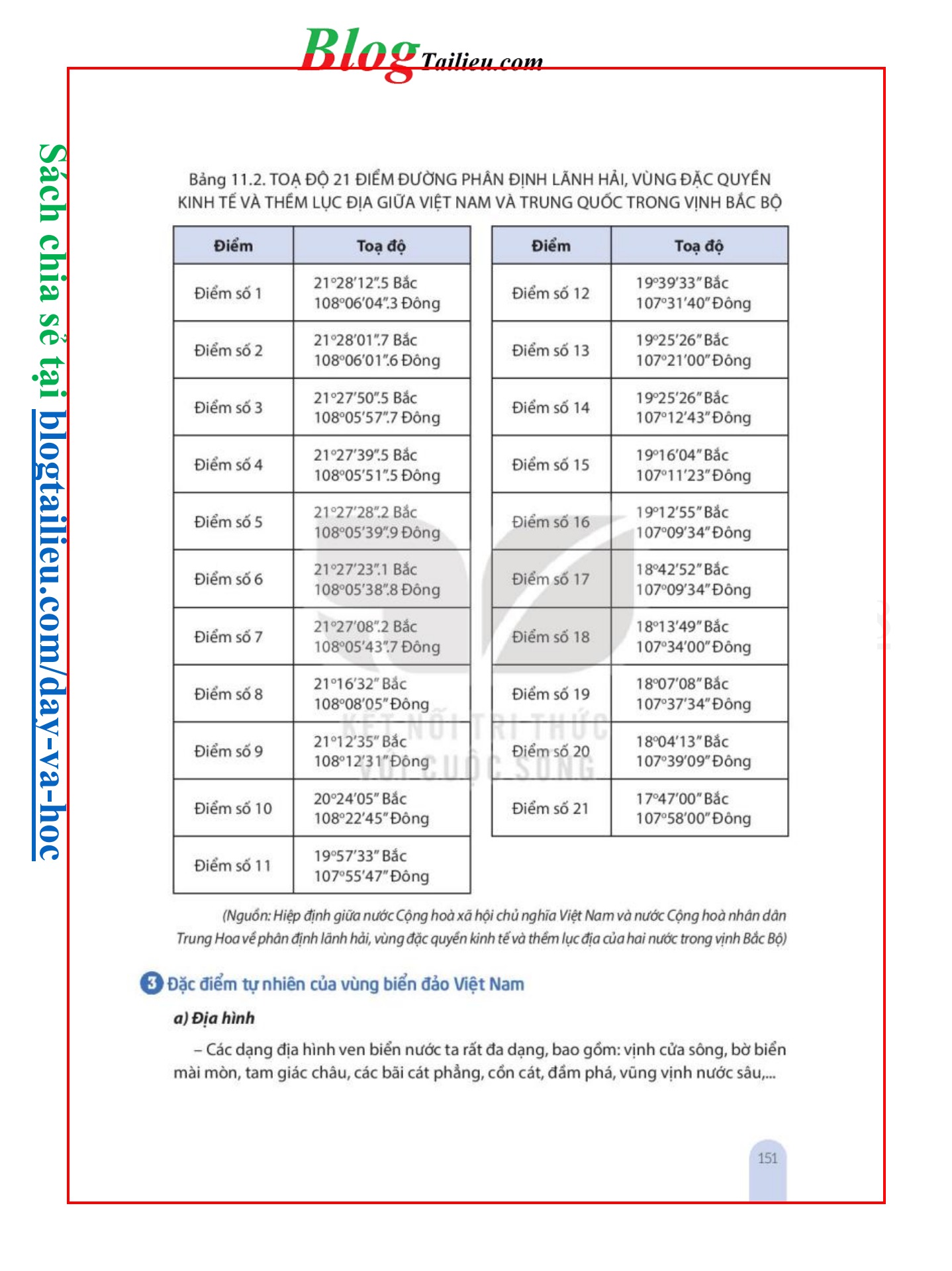 lich-su-va-dia-li-lop-8-ket-noi-tri-thuc-pdf (1) - THƯ VIỆN TRƯỜNG THCS ...