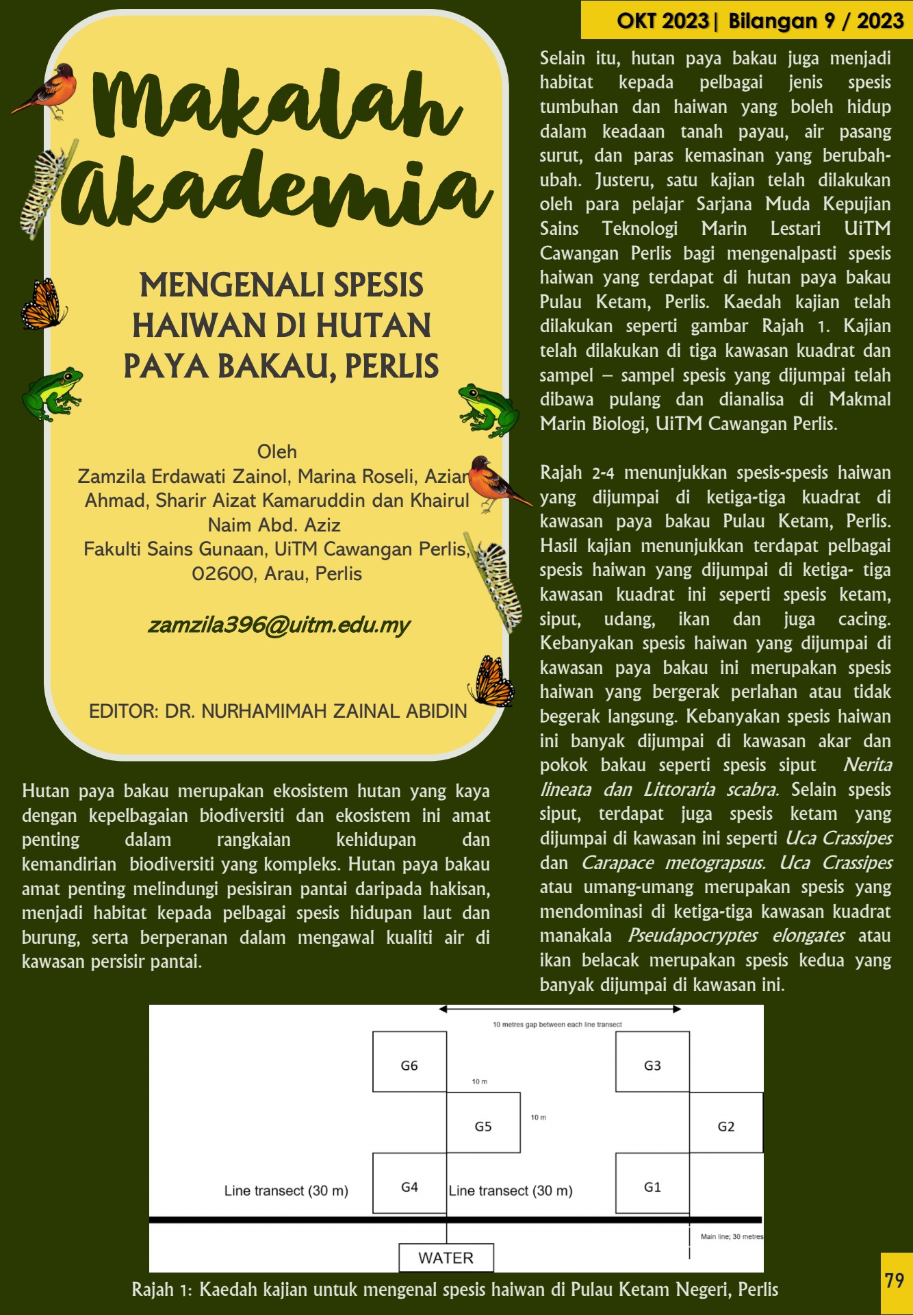 MAJALAH EON BIL9_2023 - AMIRUL ADLI ABD AZIZ - Page 79 | Flip PDF ...