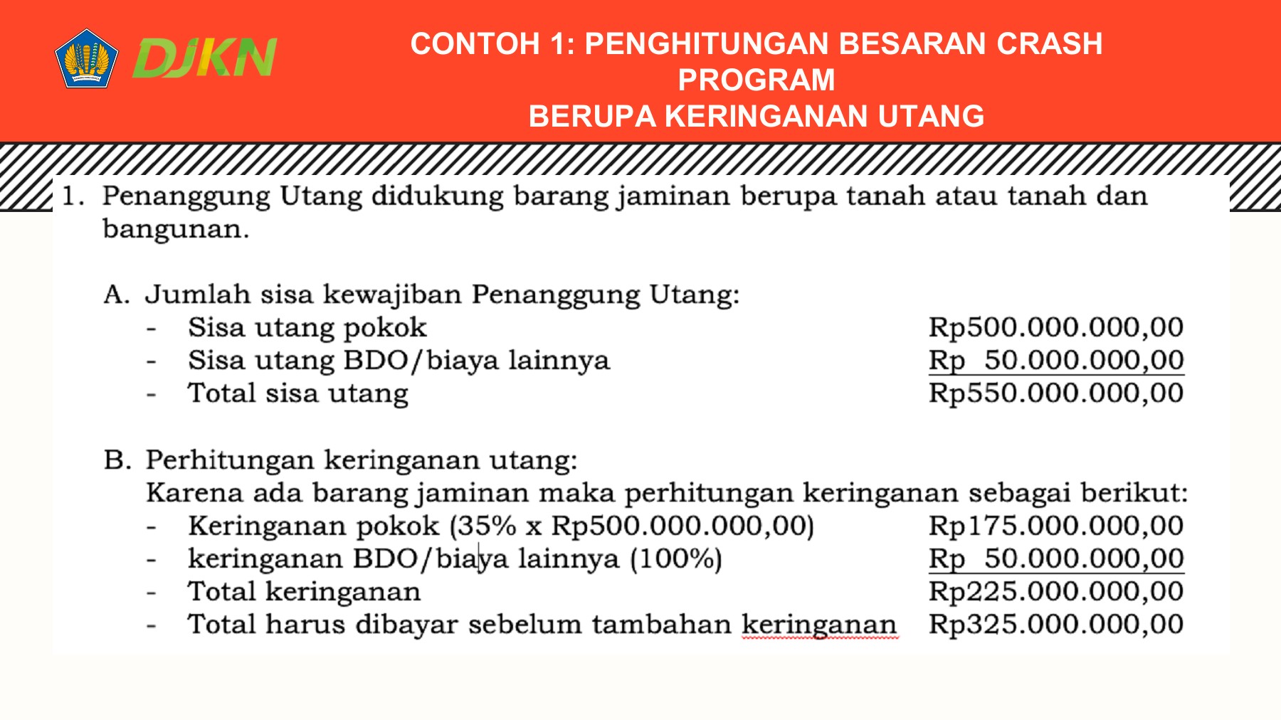 Bahan Materi Piutang Negara - Kanwil DJKN Banten - Halaman 71 | PDF ...