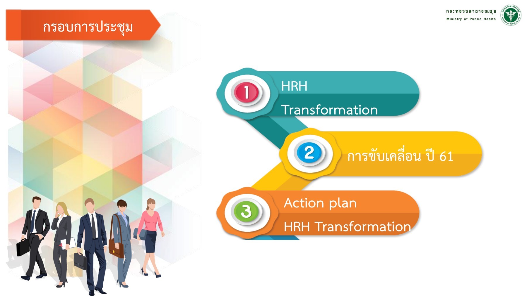 HRH Transformation action plan V3 - somsak_P - หน้าหนังสือ 2 | พลิก PDF ...