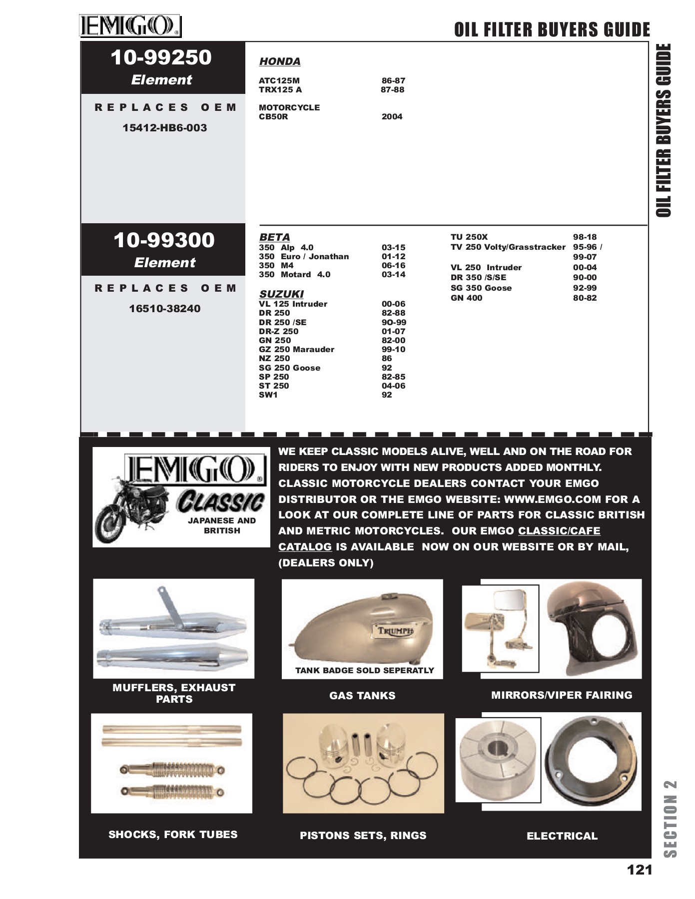 CATALOGO EMGO 2019 - BIKE INSIDE - Page 123 | Flip PDF Online | PubHTML5