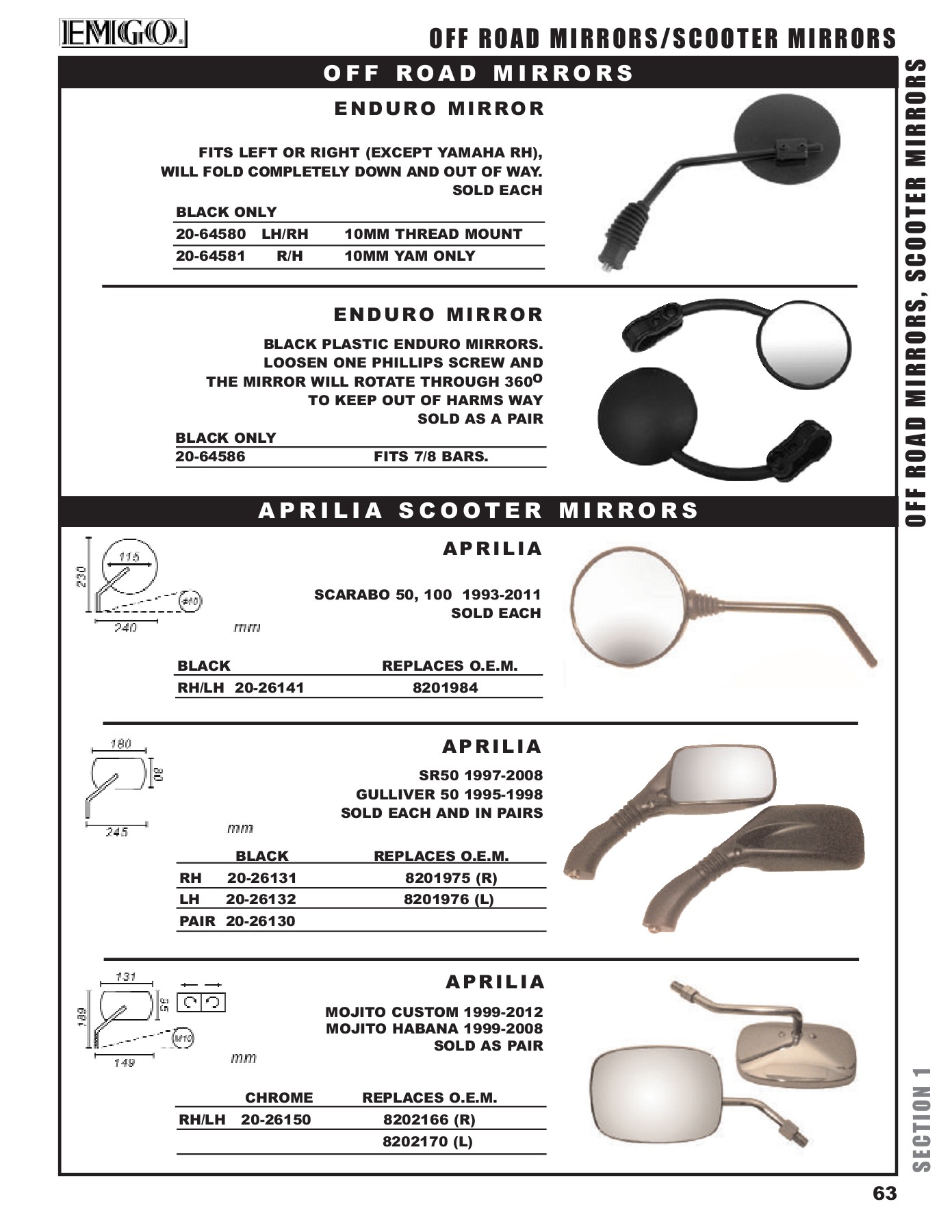 CATALOGO EMGO 2019 - BIKE INSIDE - Page 65 | Flip PDF Online | PubHTML5
