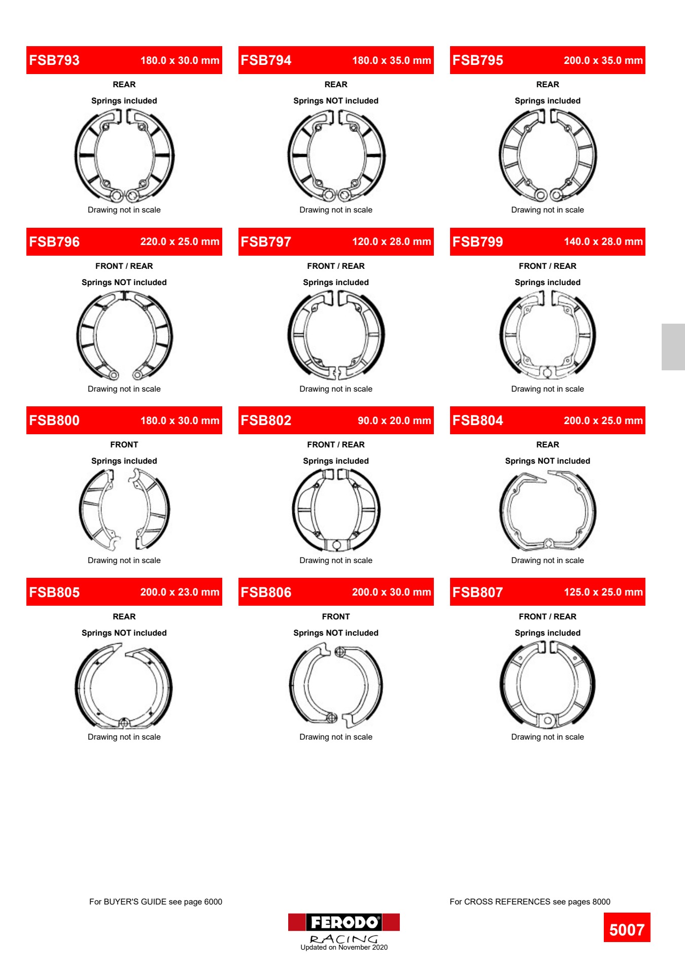 CATALOGO FERODO 2021 - BIKE INSIDE - Page 527 | Flip PDF Online | PubHTML5