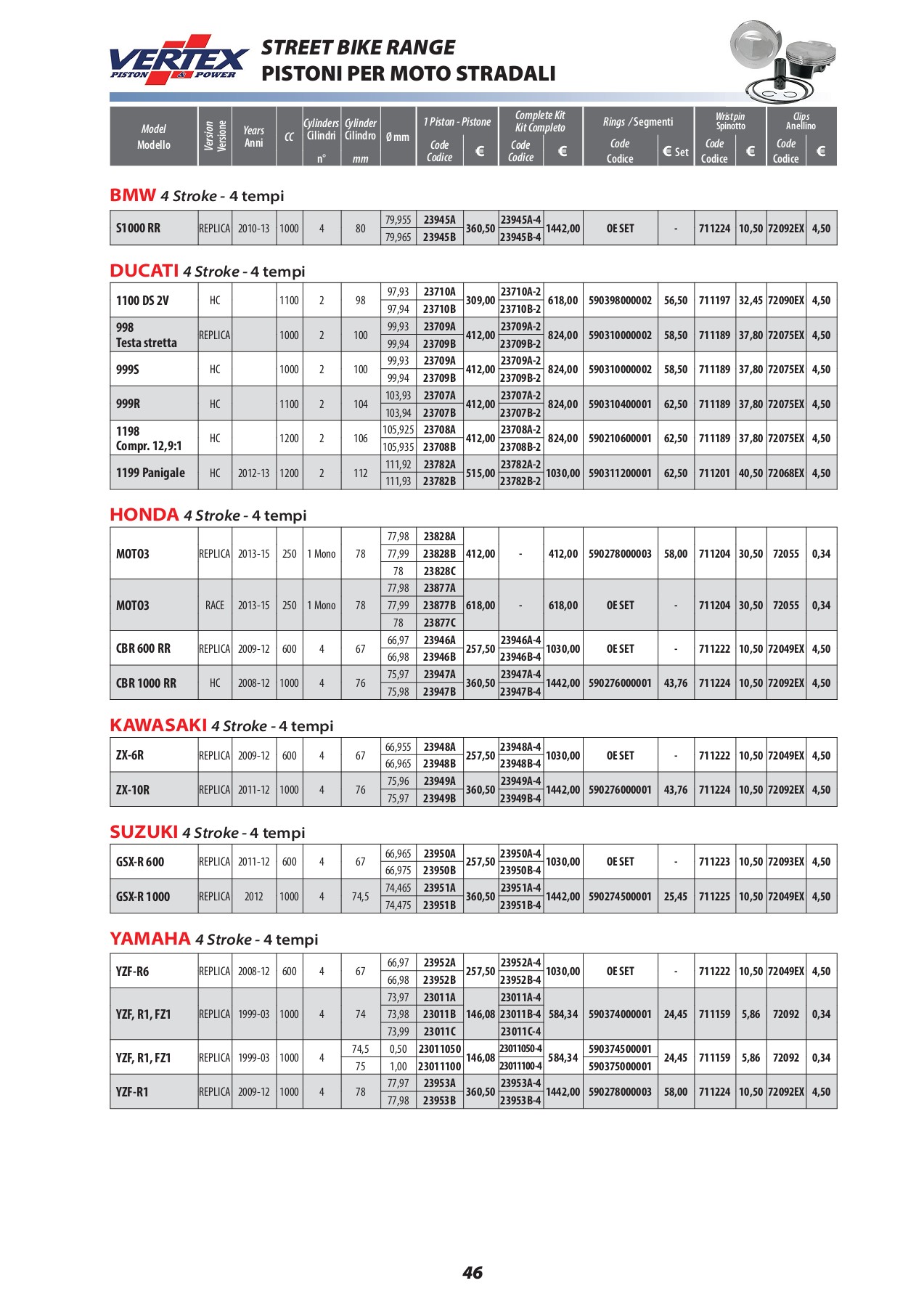 CATALOGO VERTEX 2020 - BIKE INSIDE - Page 327 | Flip PDF Online | PubHTML5