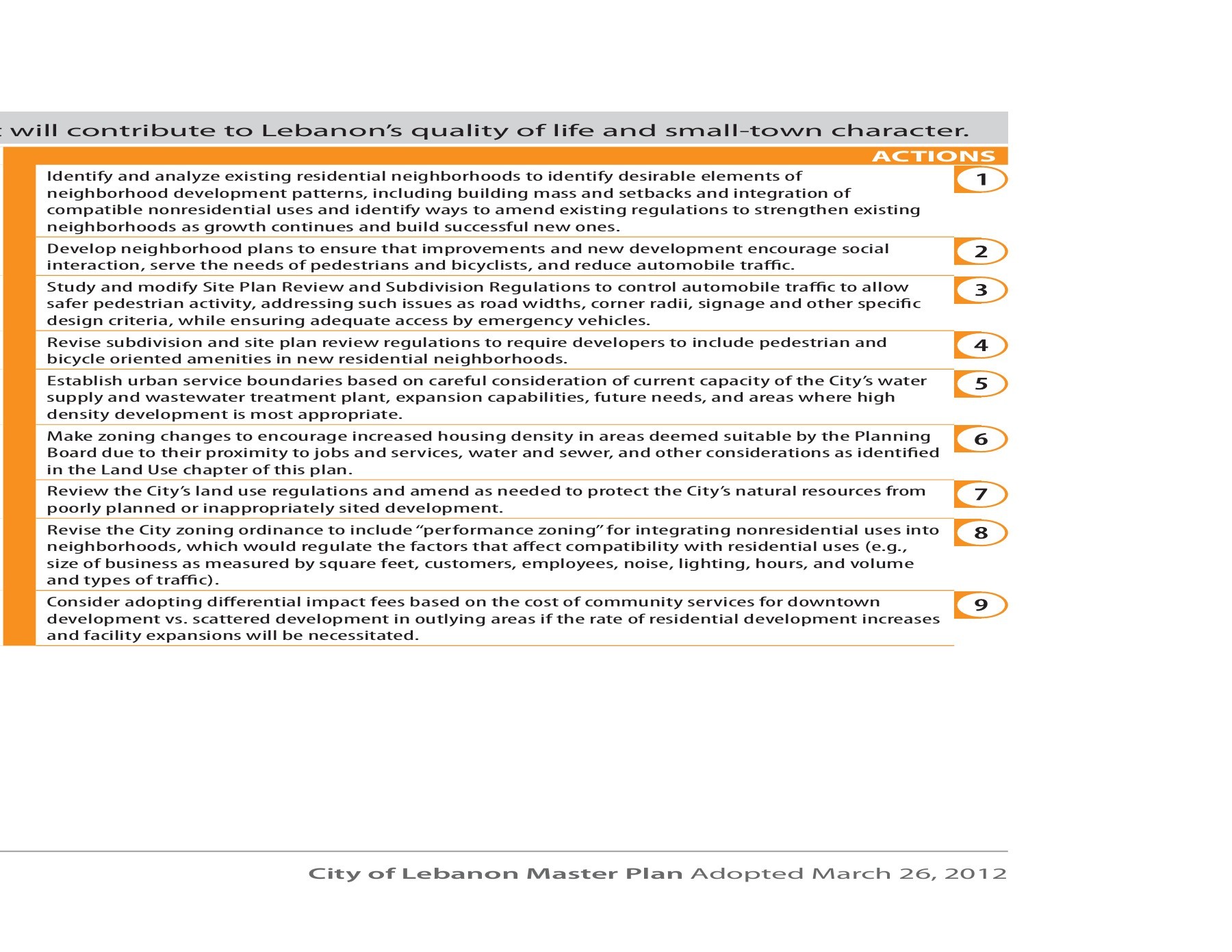 Lebanon Master Plan Complete - Lebanon NH - Page 196 | Flip PDF Online ...