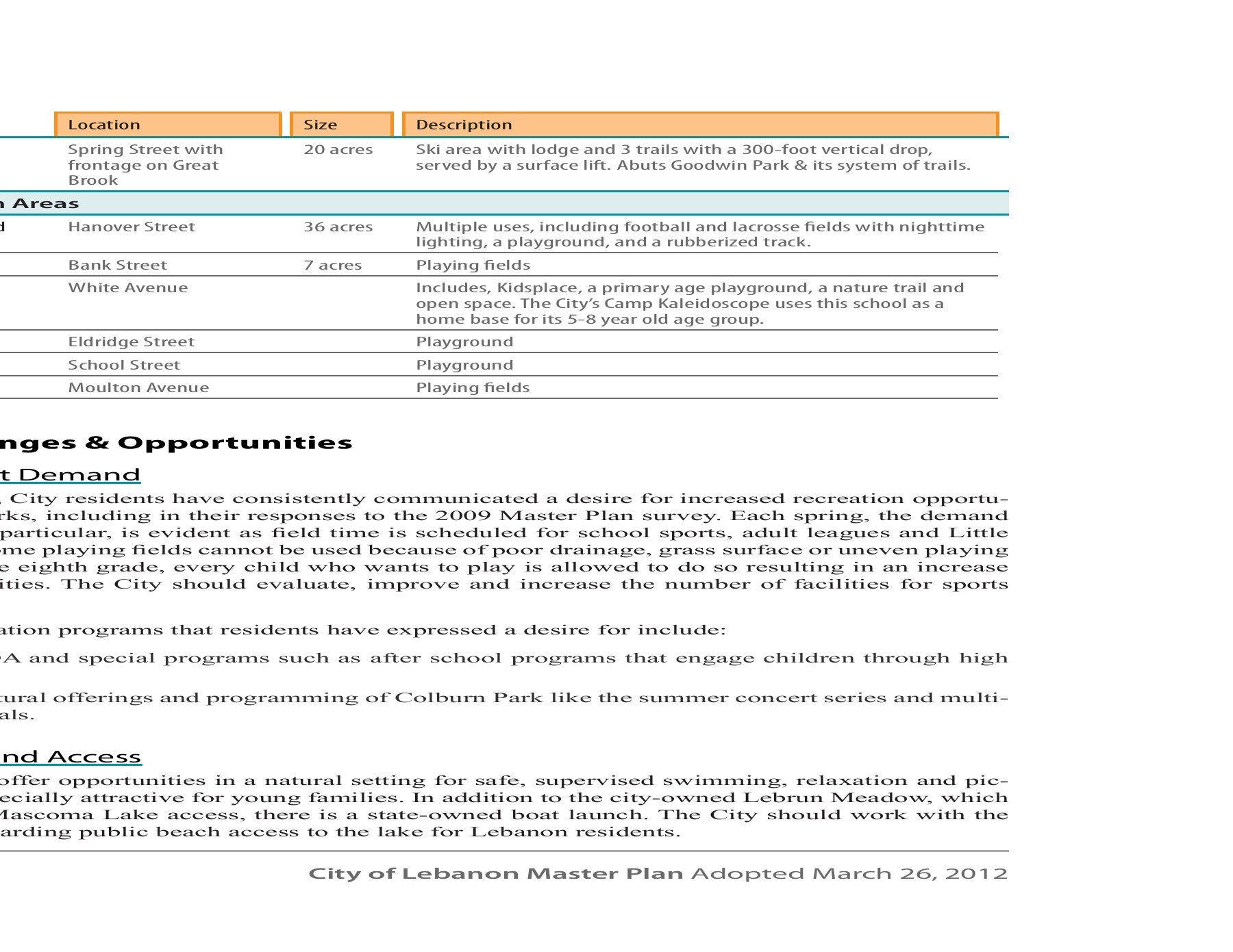 Lebanon Master Plan Complete - Lebanon NH - Page 270 | Flip PDF Online ...