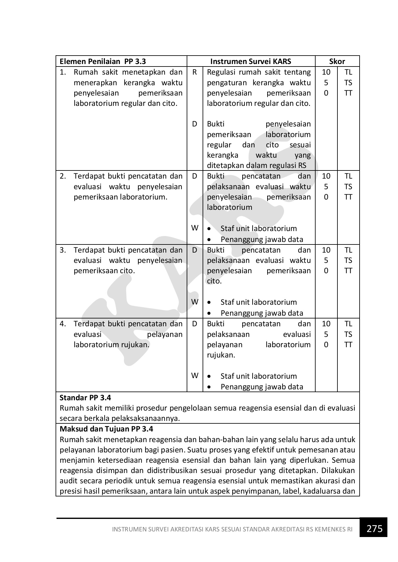 Instrumen Survei Akreditasi KARS sesuai STARKES 2022 (open) - hdhardjolukito - Halaman 283 | PDF ...
