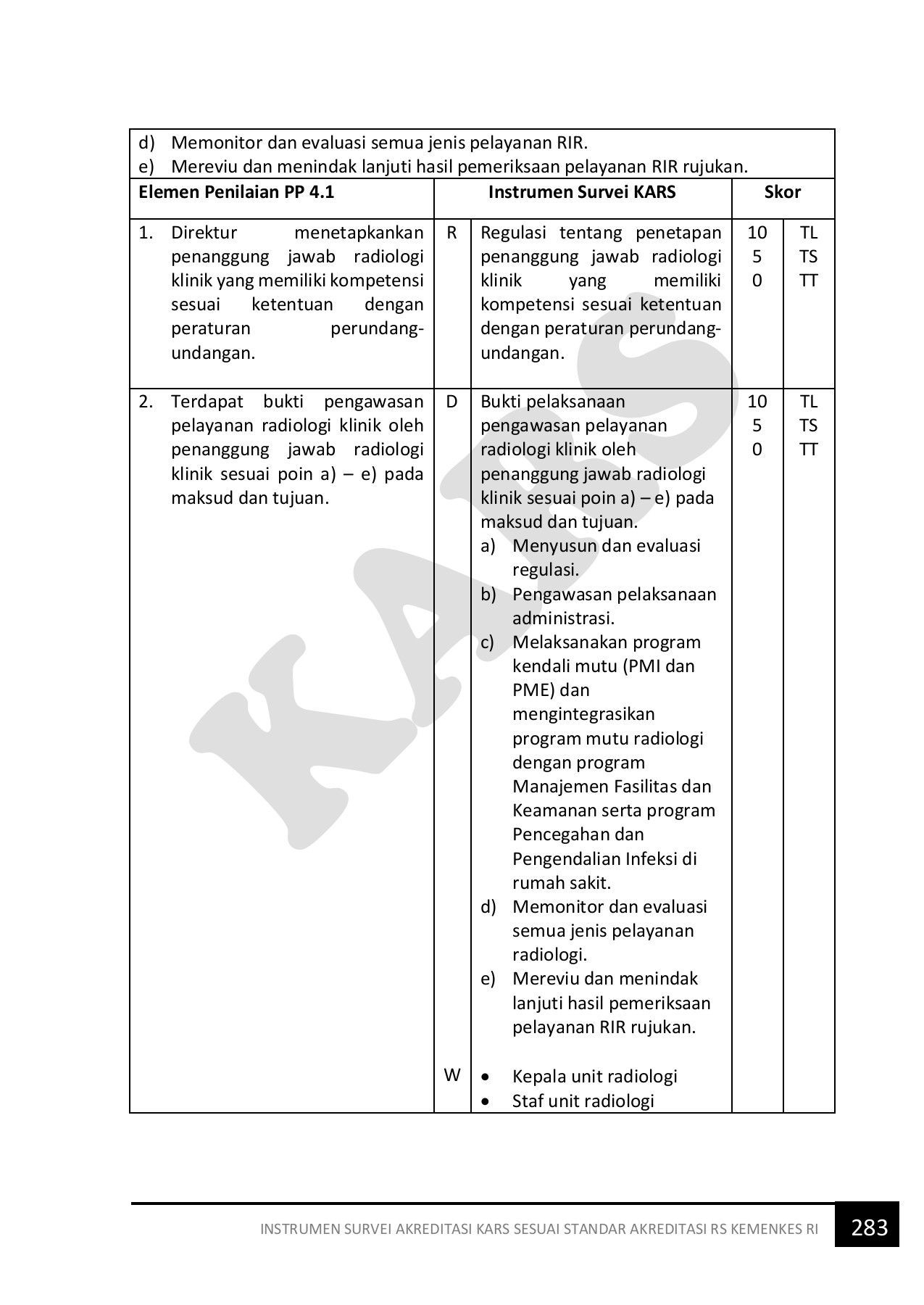 Instrumen Survei Akreditasi KARS sesuai STARKES 2022 (open) - hdhardjolukito - Halaman 291 | PDF ...