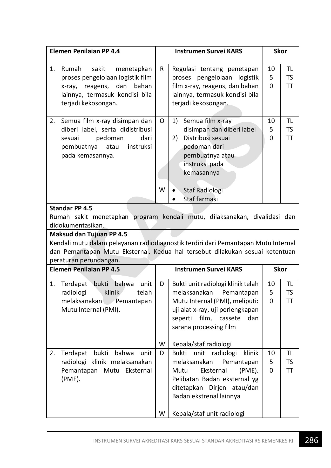 Instrumen Survei Akreditasi KARS sesuai STARKES 2022 (open) - hdhardjolukito - Halaman 294 | PDF ...