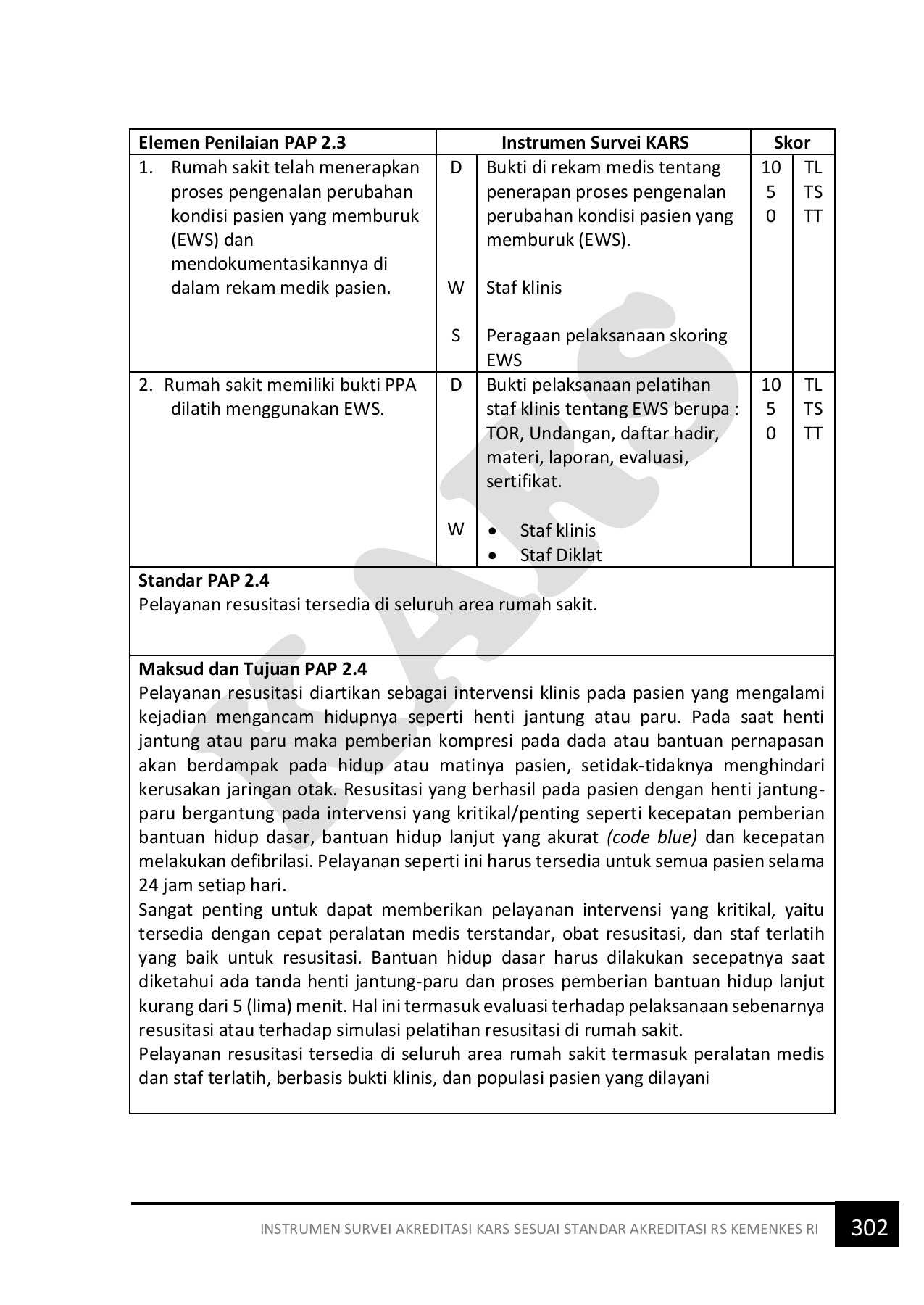 Instrumen Survei Akreditasi KARS sesuai STARKES 2022 (open) - hdhardjolukito - Halaman 310 | PDF ...
