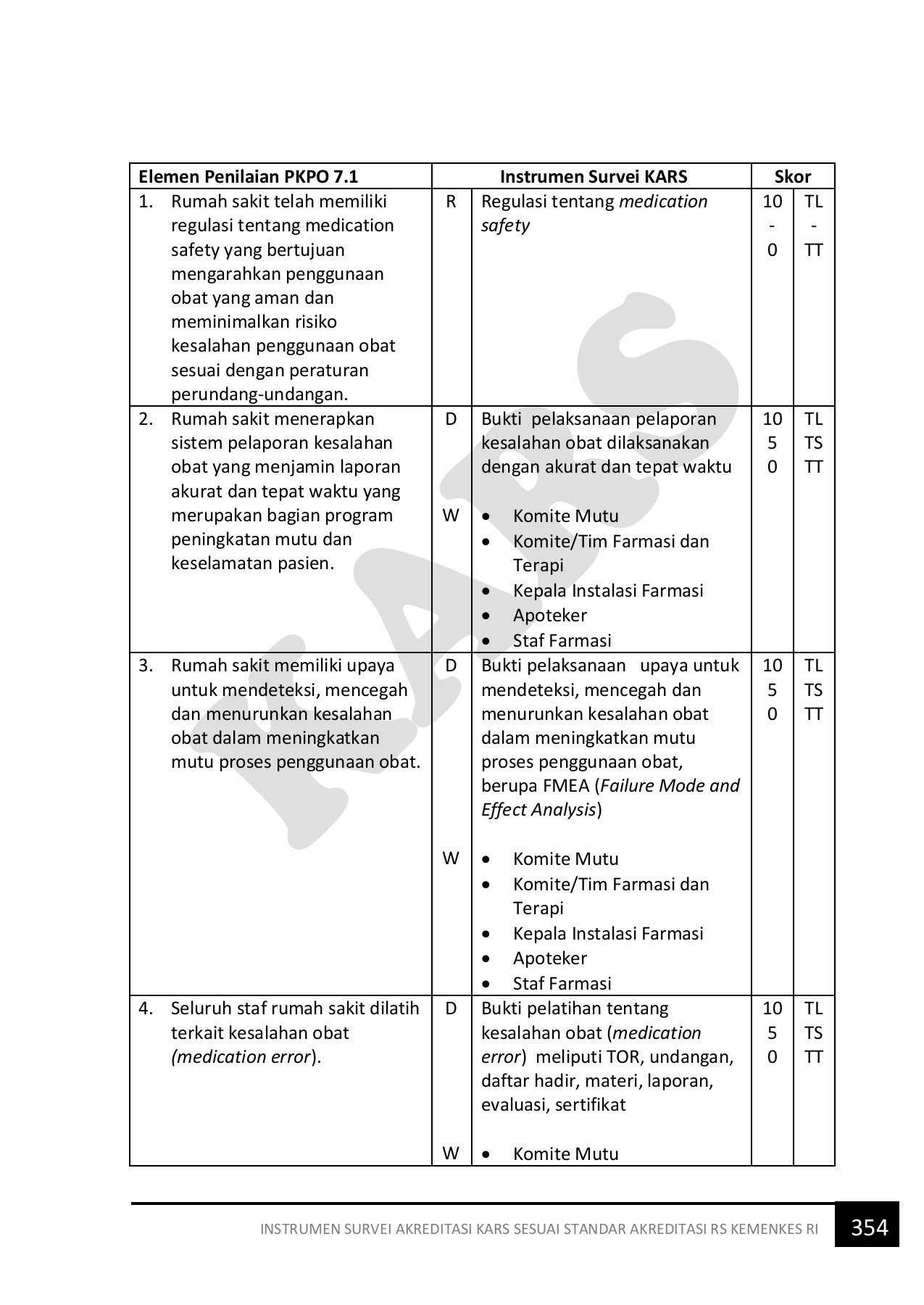 Instrumen Survei Akreditasi KARS sesuai STARKES 2022 (open) - hdhardjolukito - Halaman 362 | PDF ...
