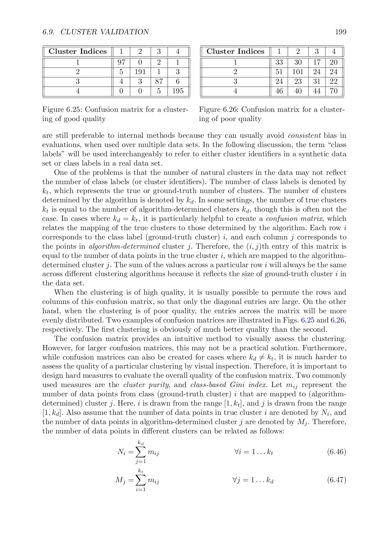 Book-DataMining - patcharapolonline - Page 223 | Flip PDF Online | PubHTML5