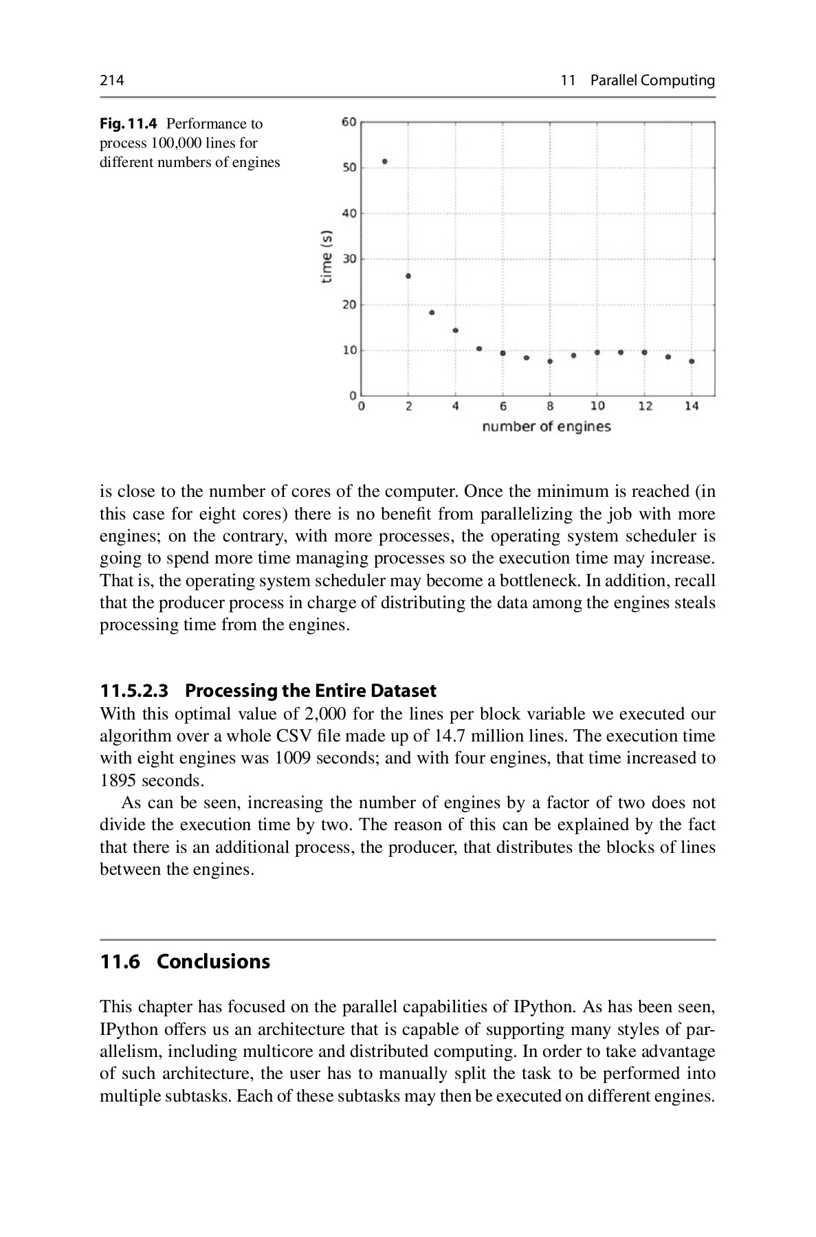 IntroductionToDataScience - patcharapolonline - Page 224 | Flip PDF ...