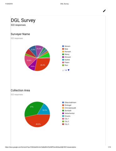DGL Survey 20 th 1.00 pm report - no1itteam - Page 1 - 15 | Flip PDF ...
