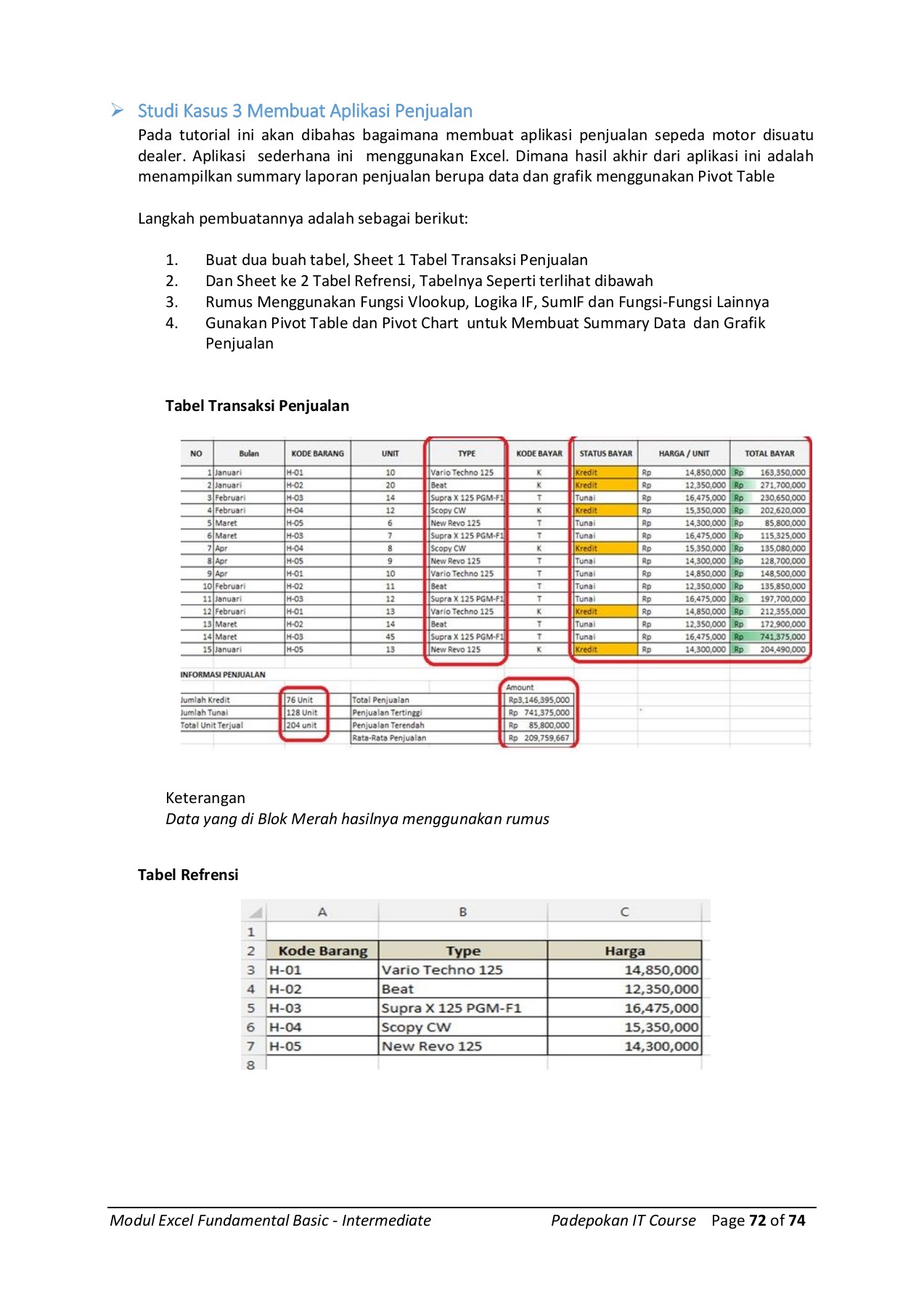 00. Modul - Excel Fundamental Basic - Intermediate - silviaassyifa31 - Page 73 | Flip PDF Online ...