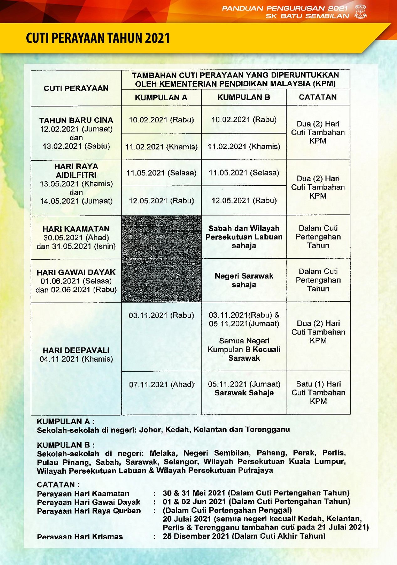 BUKU PANDUAN PENGURUSAN SKBS 2021 - Ridhwan Ibrahim - Muka Surat 17 | Membalik PDF Dalam talian ...