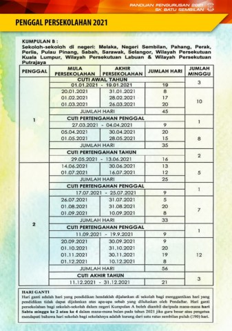 BUKU PANDUAN PENGURUSAN SKBS 2021 - Ridhwan Ibrahim - Muka Surat 16 | Membalik PDF Dalam talian ...