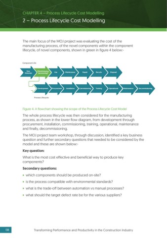 MTC Construction Handbook - HTDL - Page 148 | Flip PDF Online | PubHTML5