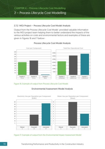 MTC Construction Handbook - HTDL - Page 166 | Flip PDF Online | PubHTML5