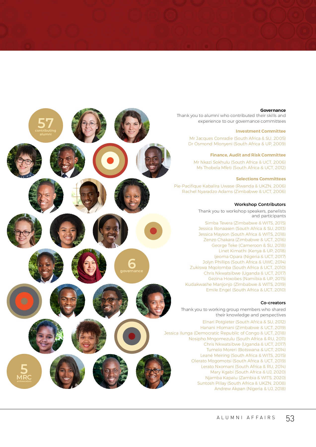 MRF Yearbook 2020 - Mandela Rhodes Foundation - Page 59 | Flip PDF ...