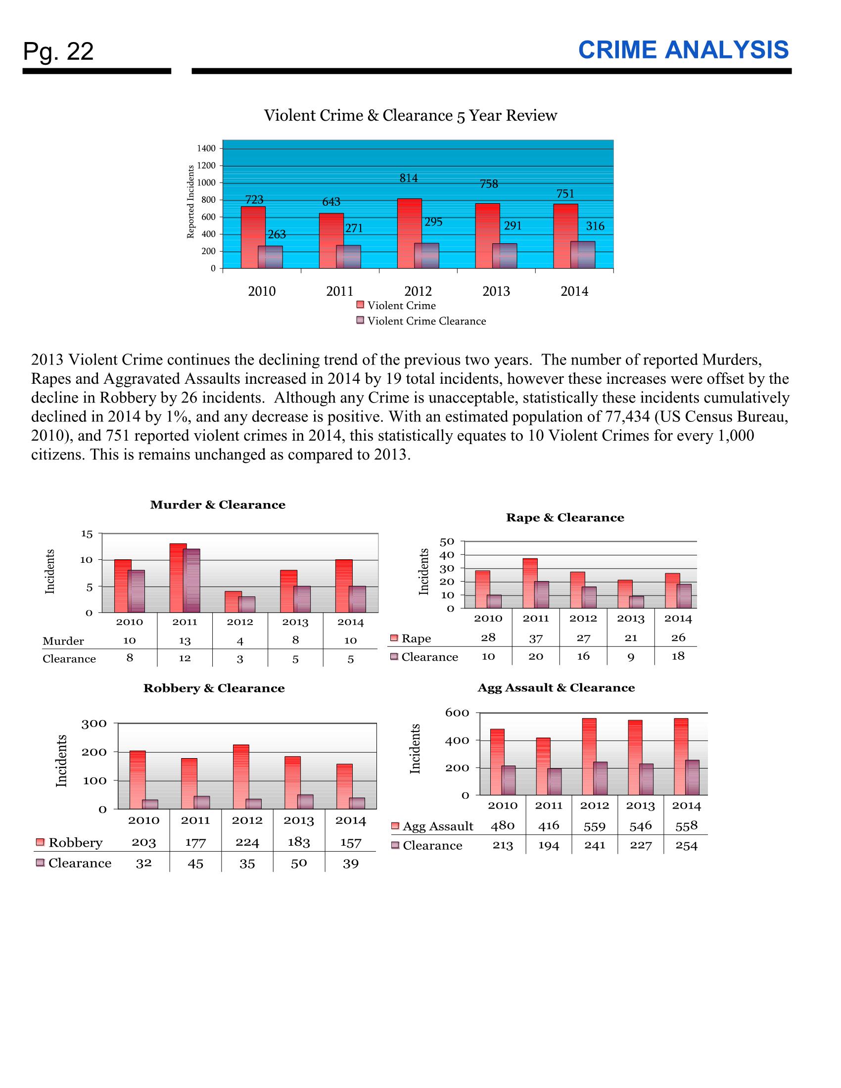 APD Annual Report 2014 - g - Page 24 | Flip PDF Online | PubHTML5