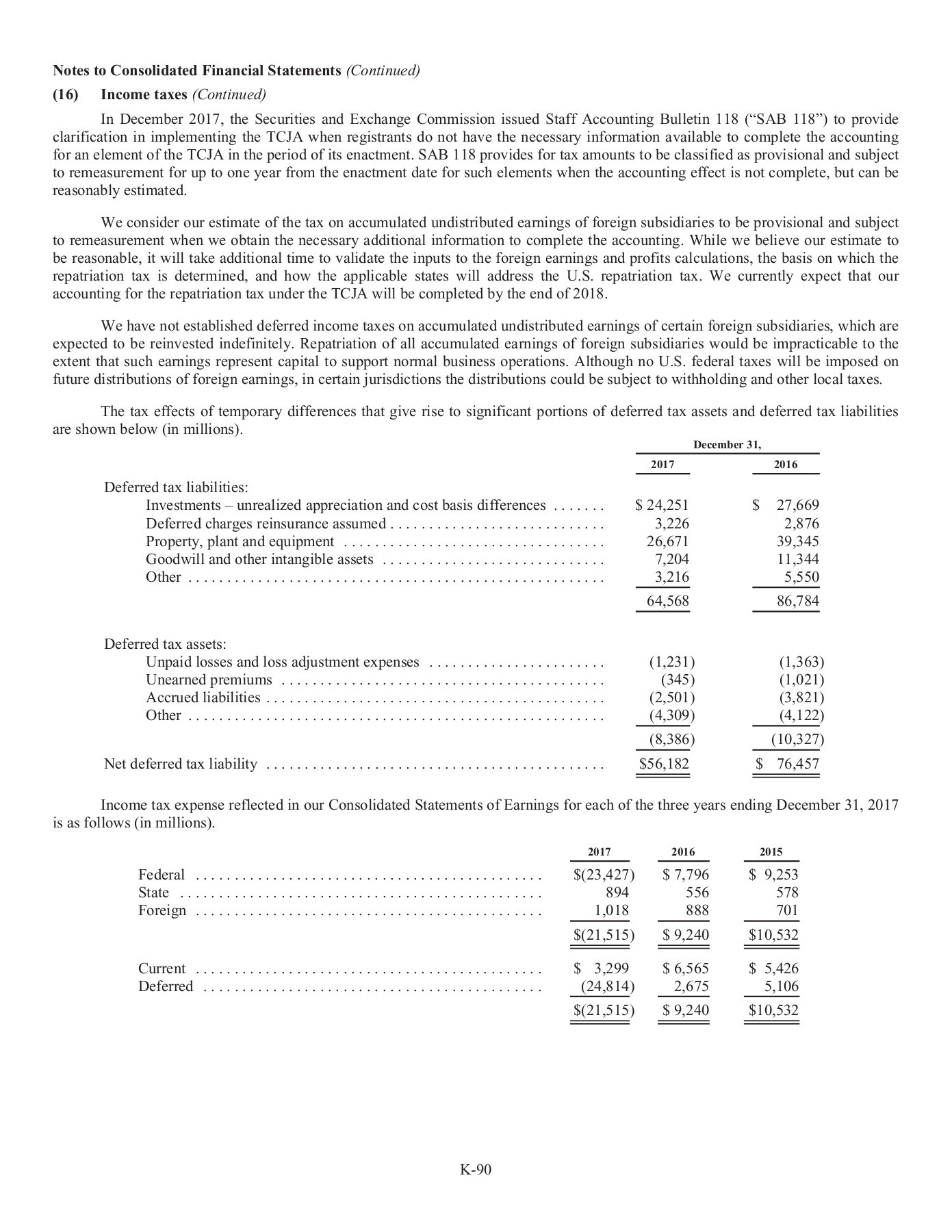 Berkshire Hathaway 2017 annual report - aj - Page 122 | Flip PDF Online ...