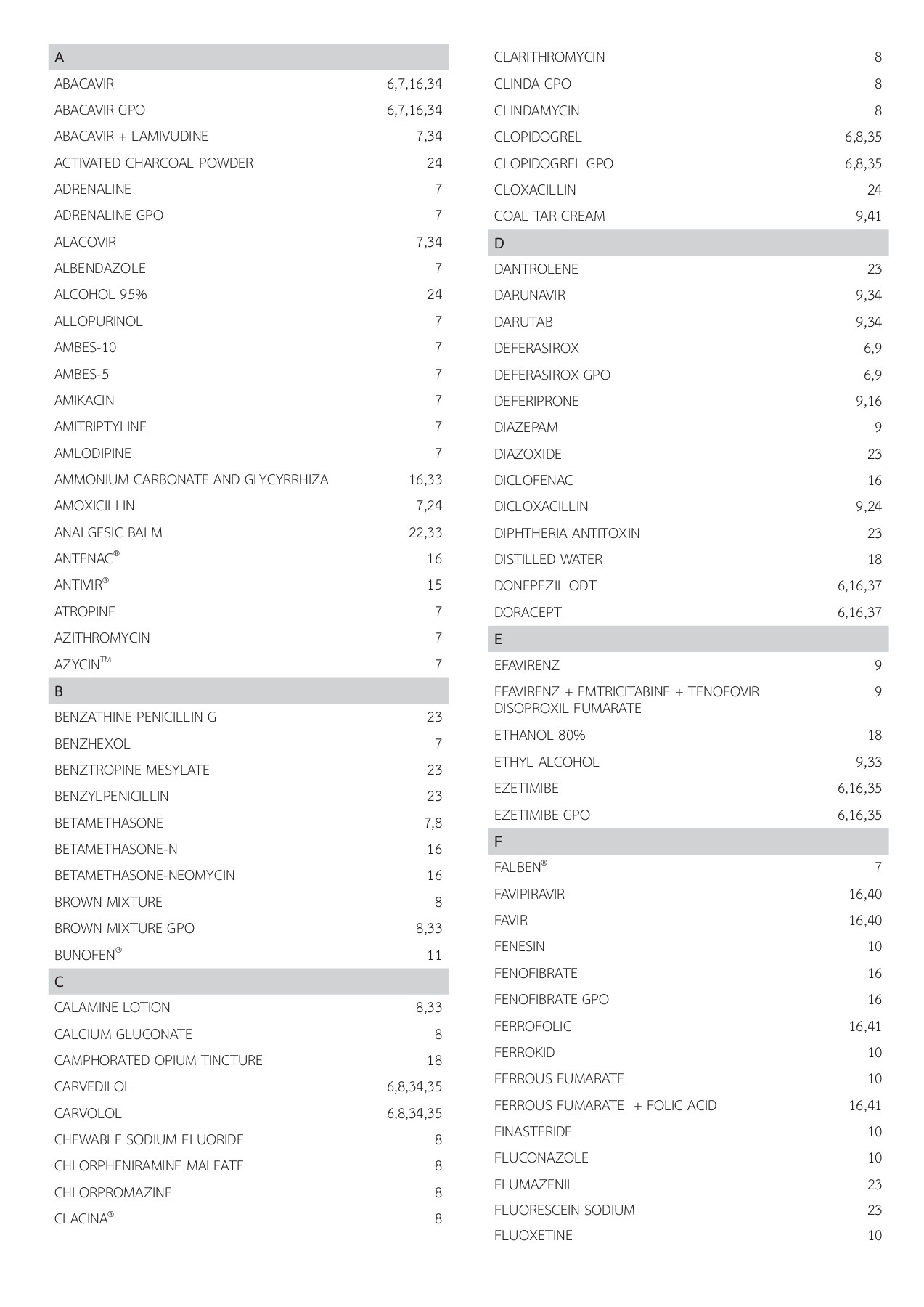 Pricelist GPO 23 GOV - chomphuphucar - Page 46 | Flip PDF Online | PubHTML5