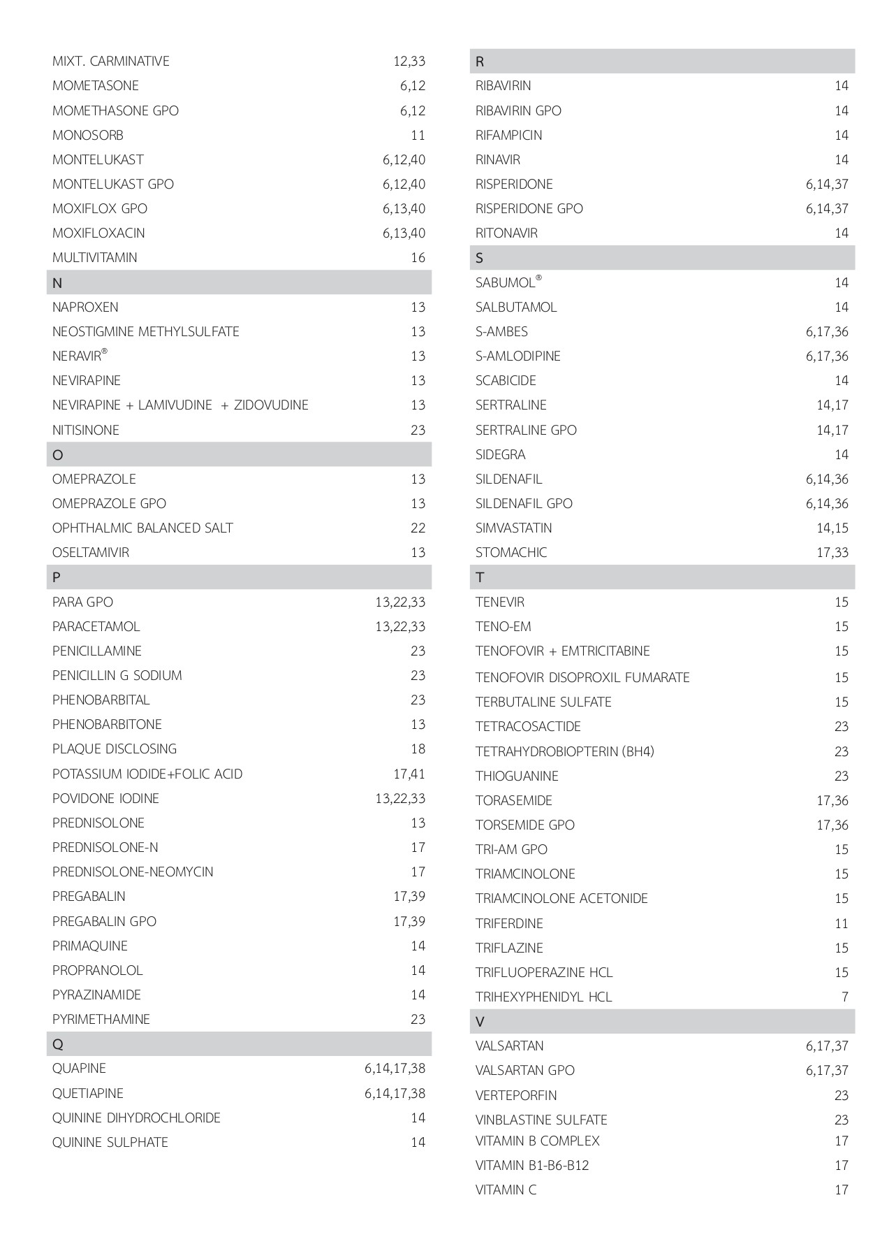 Pricelist GPO 23 GOV - chomphuphucar - Page 48 | Flip PDF Online | PubHTML5