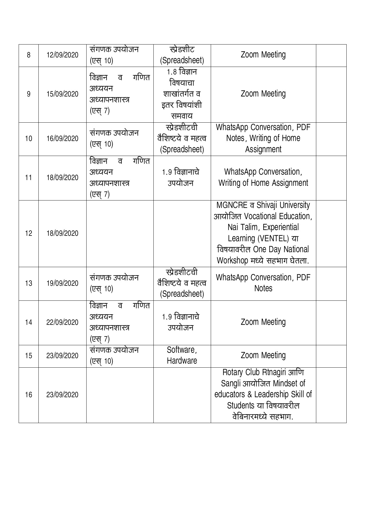 NBM Ahawal All - nileshmalvankar123123 - Page 6 | Flip PDF Online ...