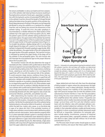 ISPD guideline for PD access 2019 - piyaporn towannang - Page 4 | Flip ...