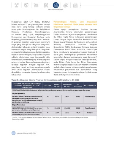 LAPORAN KINERJA DIREKTORAT JENDERAL CIPTA KARYA 2022 - Dagu Komunika Bookcases - Page 248 | Flip ...