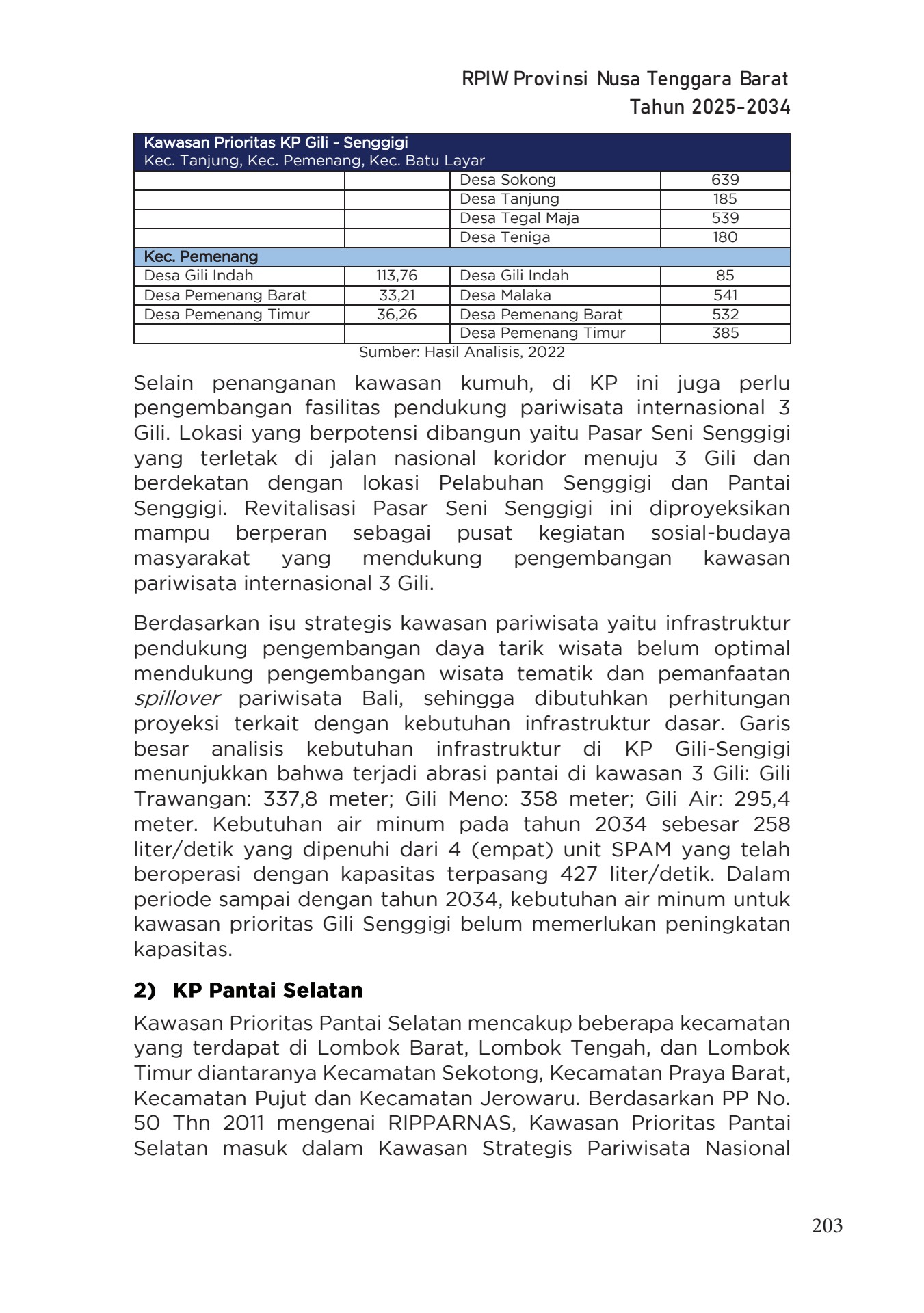 RPIW Provinsi Nusa Tenggara Barat 2025-2034 - Dagu Komunika Bookcases ...