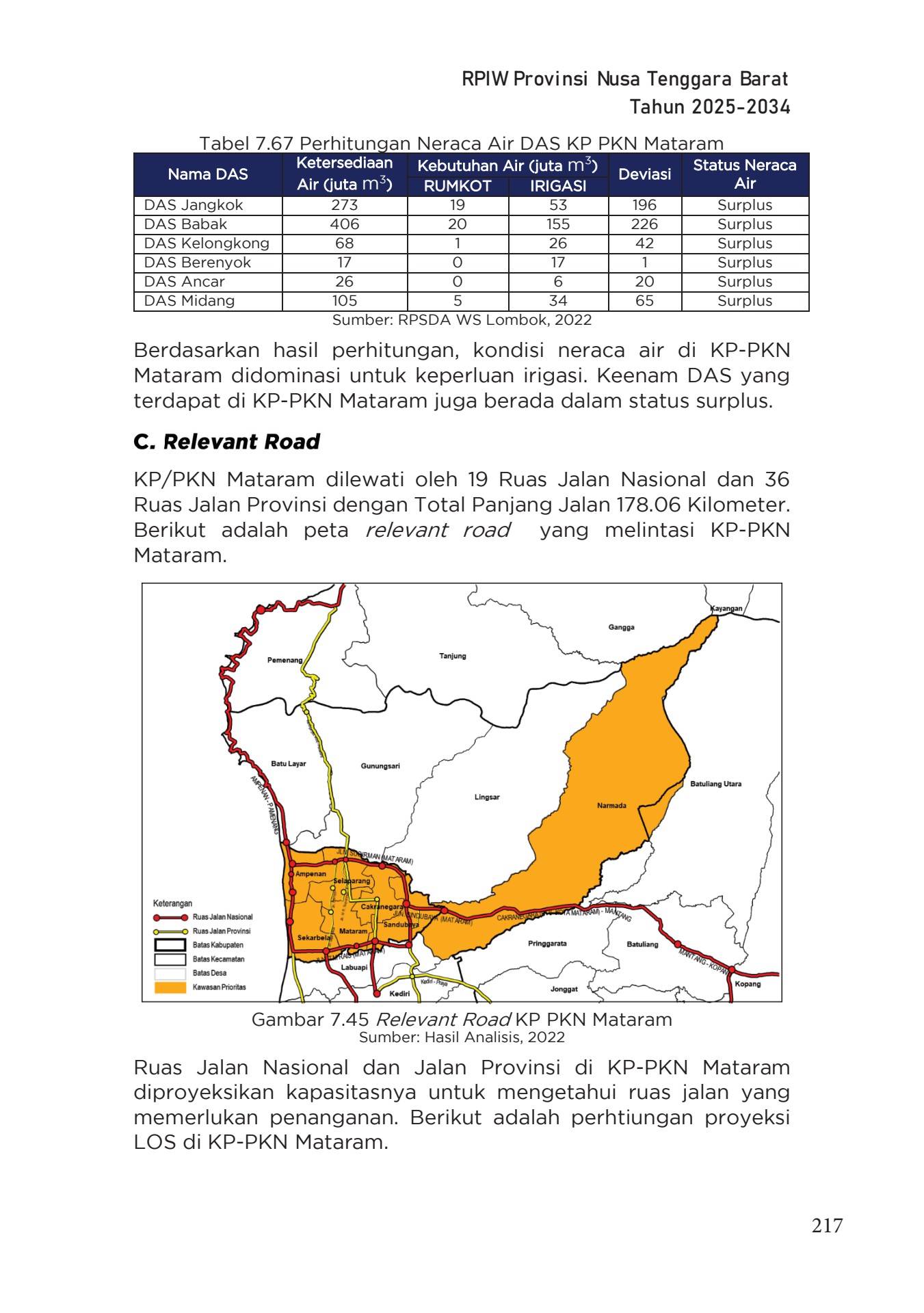 RPIW Provinsi Nusa Tenggara Barat 2025-2034 - Dagu Komunika Bookcases ...