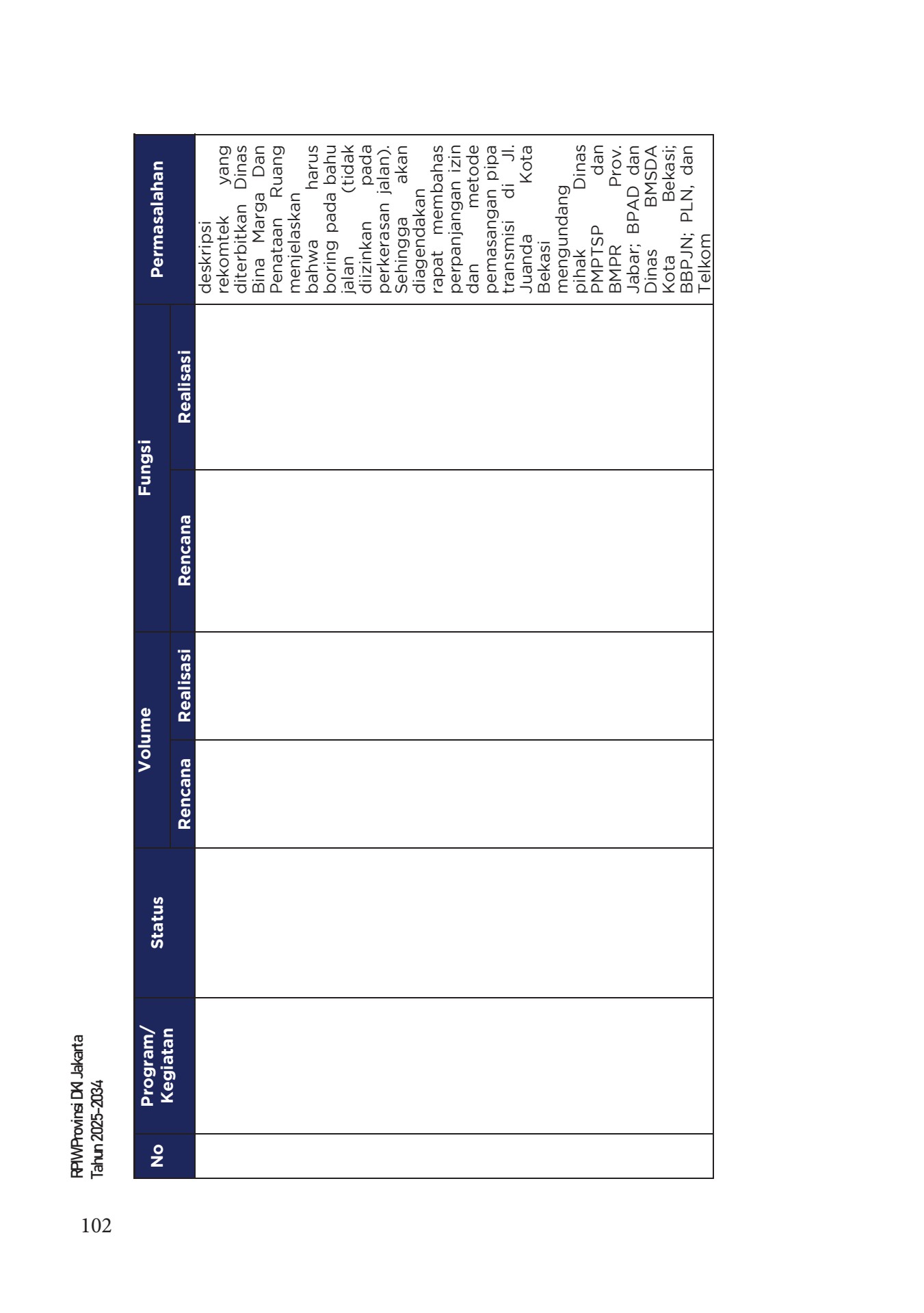 RPIW Provinsi DKI Jakarta 2025-2034 - Dagu Komunika Bookcases - Halaman ...