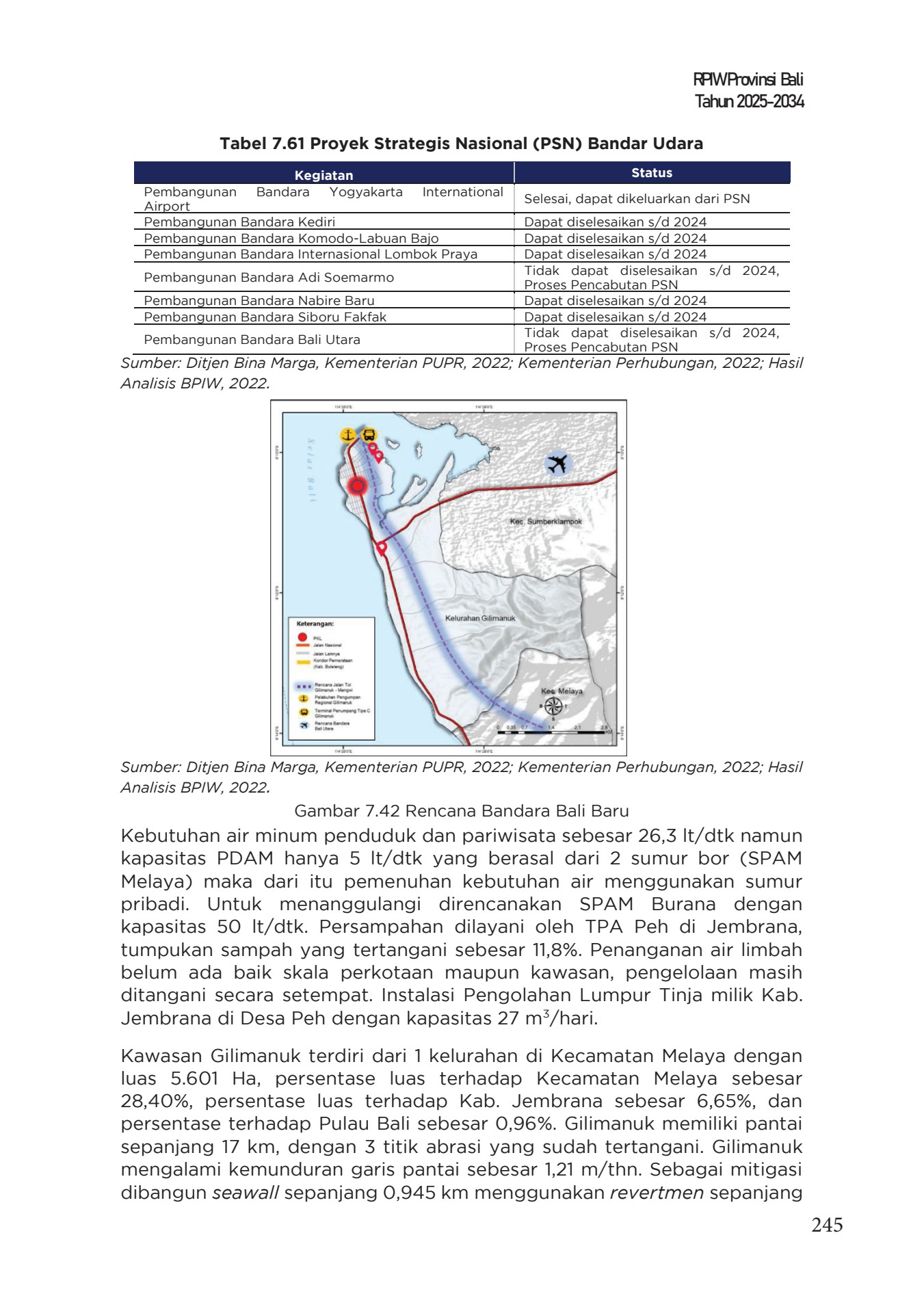 RPIW Provinsi Bali 2025-2034 - Dagu Komunika Bookcases - Halaman 271 ...