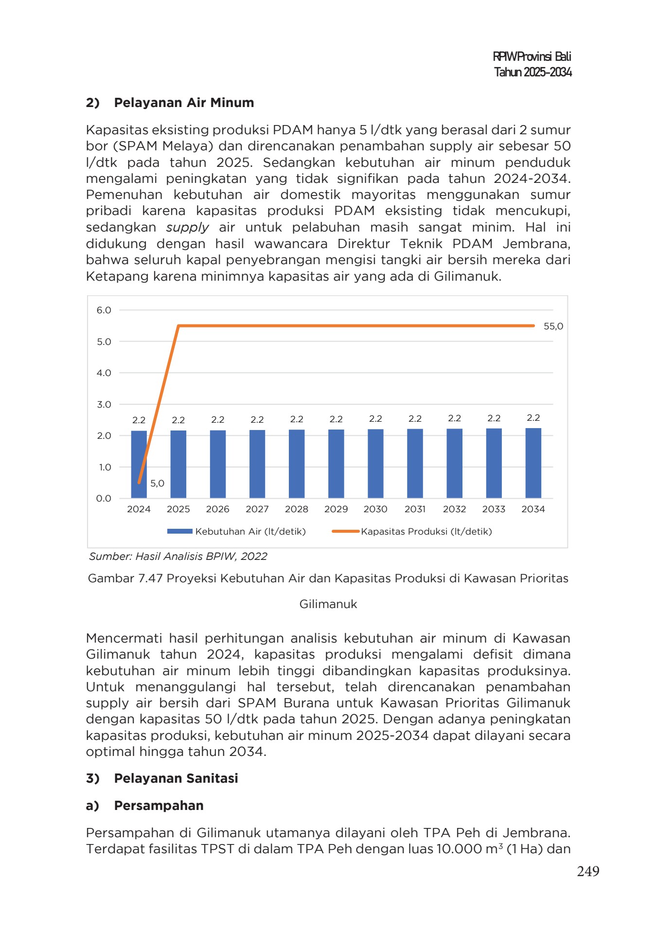 RPIW Provinsi Bali 2025-2034 - Dagu Komunika Bookcases - Halaman 275 ...